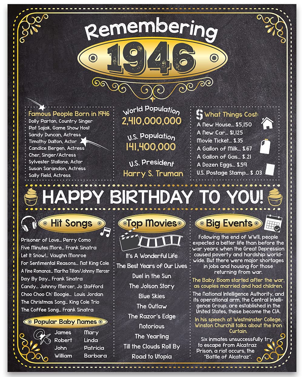 Amazon.com: 79th Birthday Party Decorations for 79th Birthday (Seventy ...