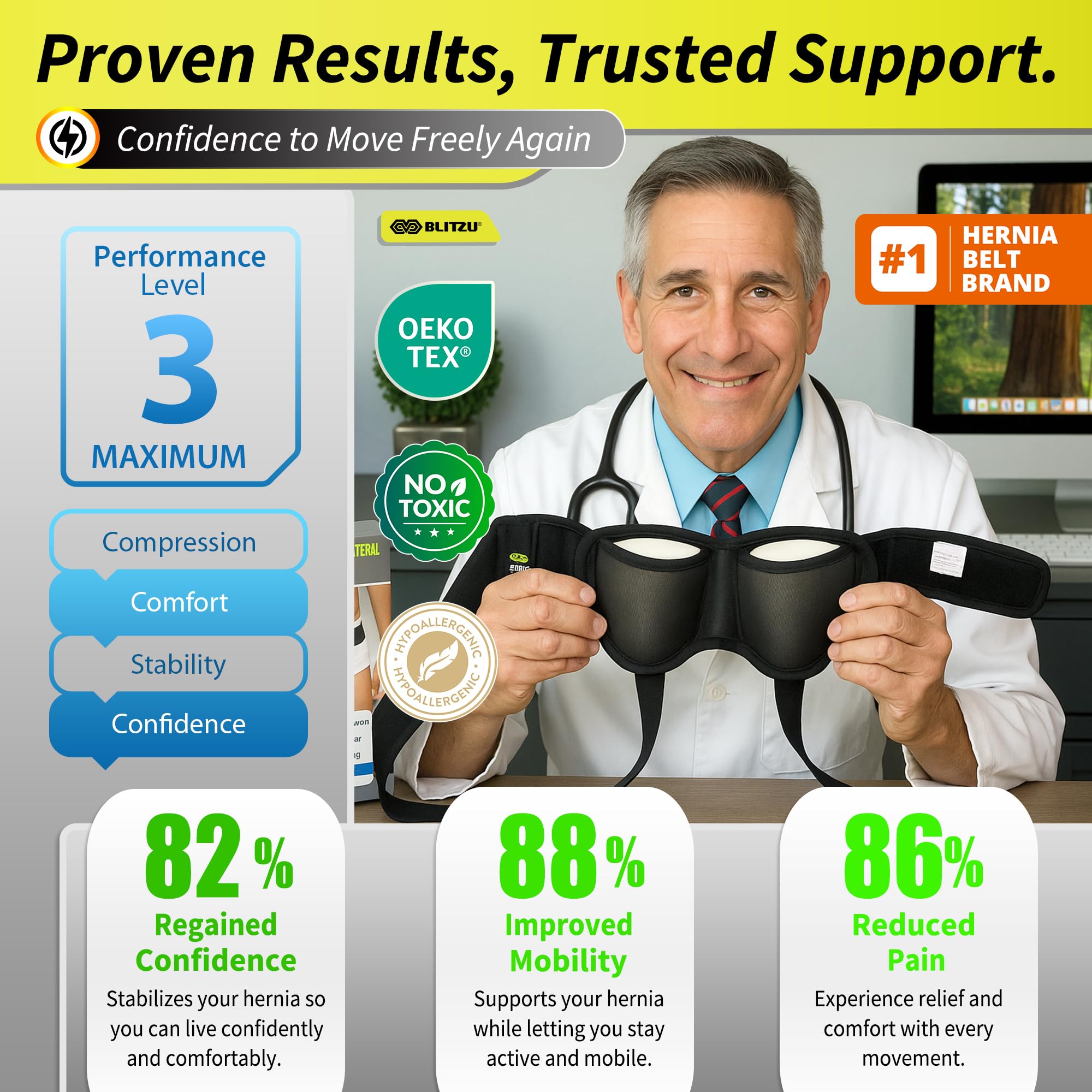 Snapklik.com : BLITZU Hernia Belt For Bilateral, Double Or Single ...