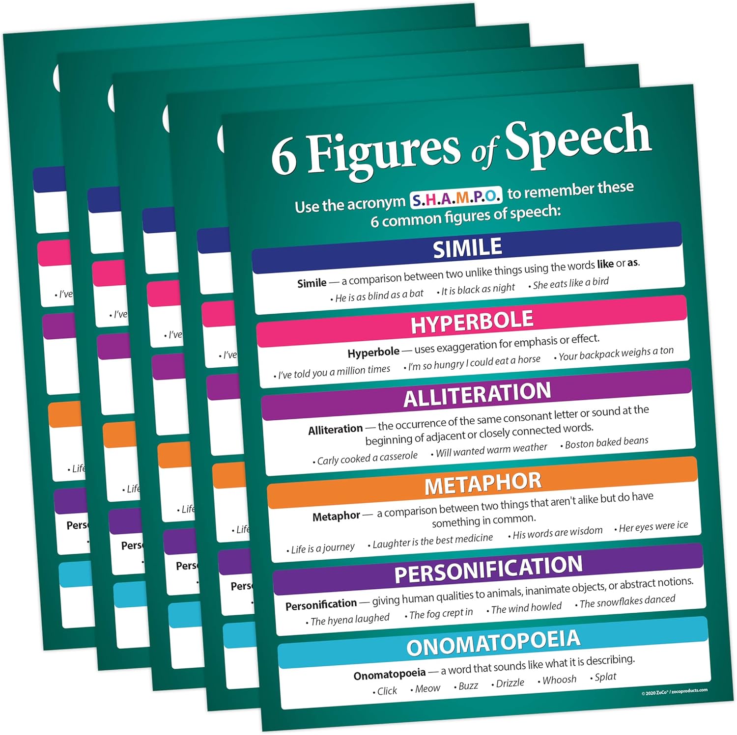 5 PACK: Figures of Speech Posters - Figurative Language Posters ...