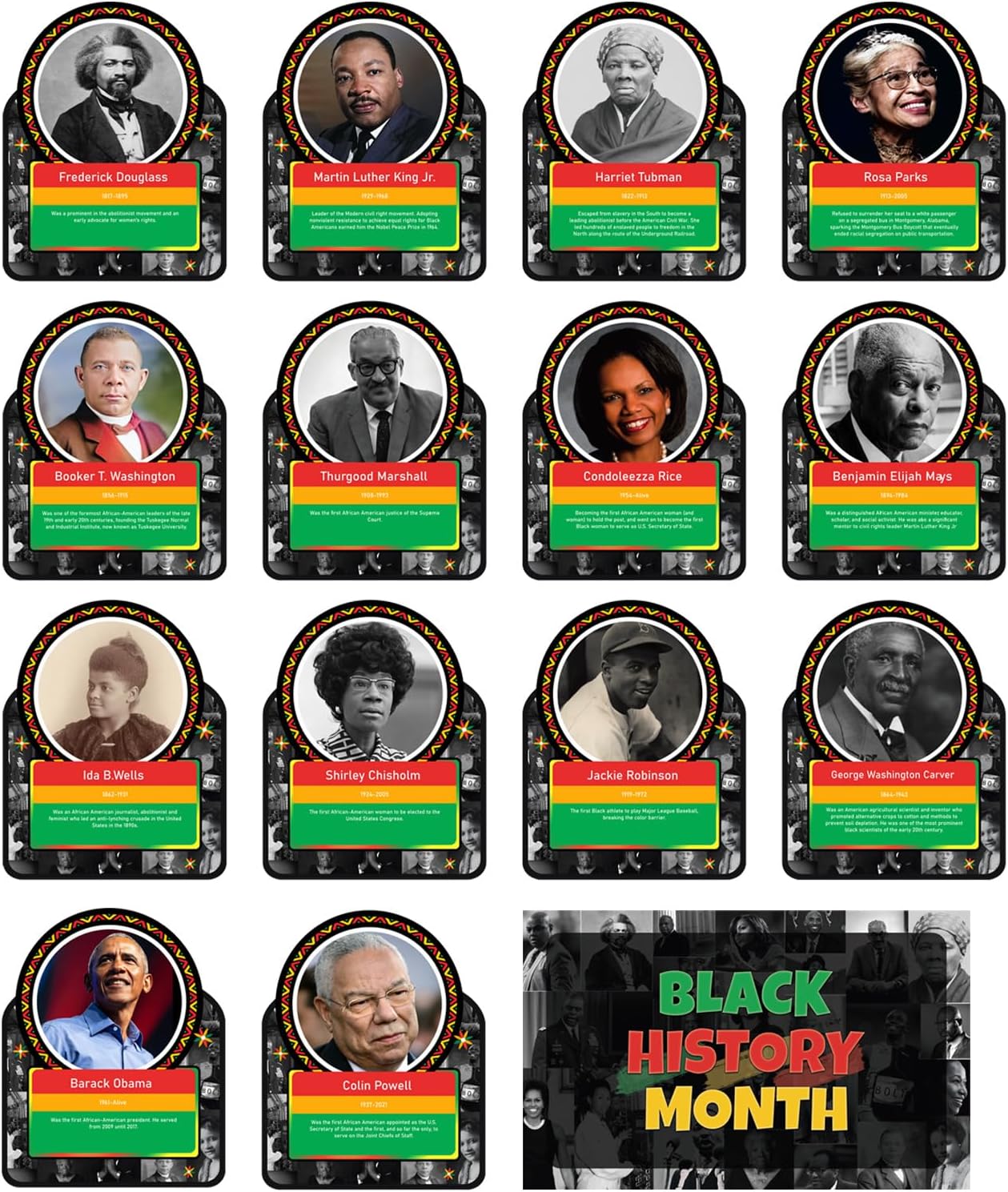 Amazon.com: Know me Black History Month Learning Charts Posters, Black ...
