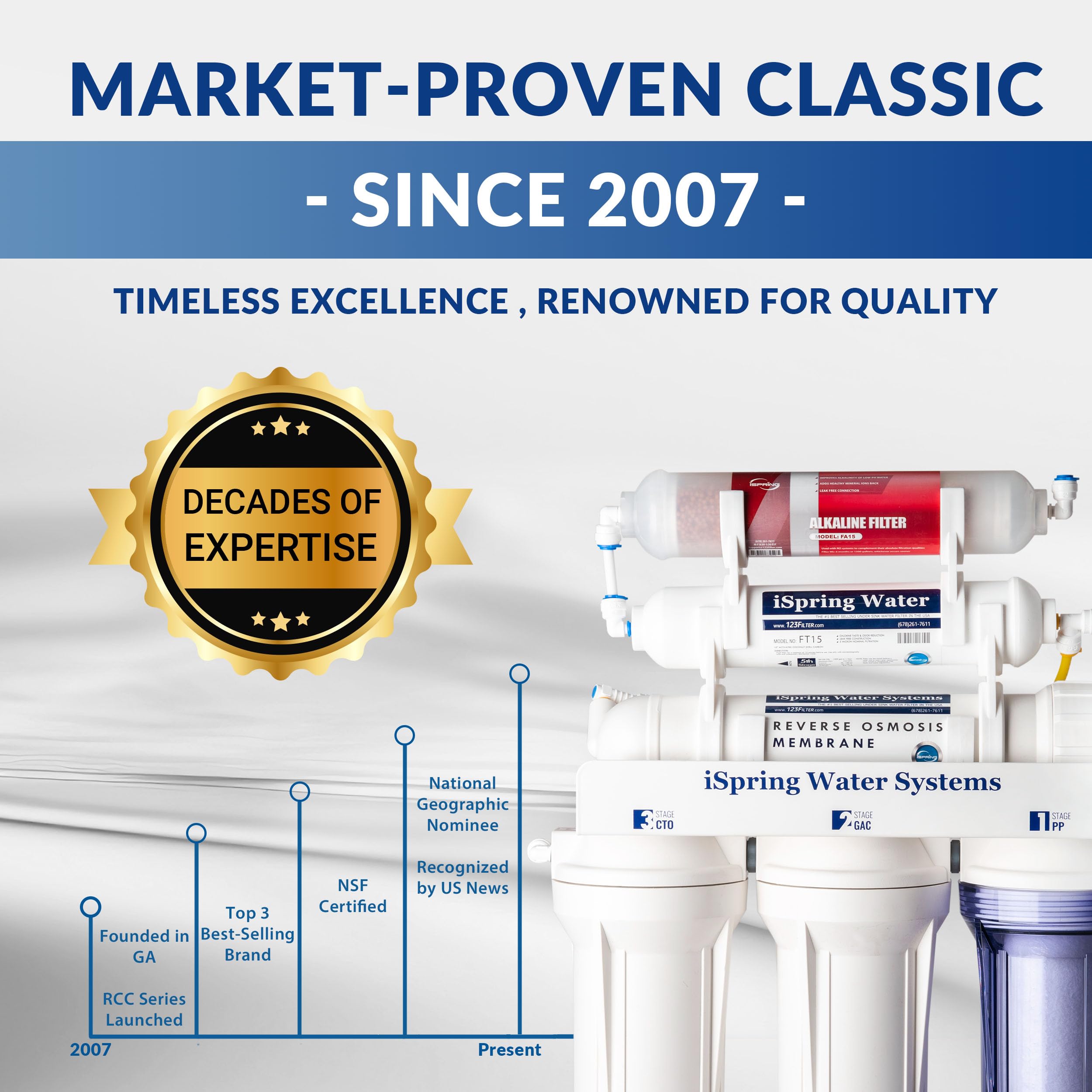 Snapklik.com : RCC7AK, NSF Certified 75 GPD, Alkaline 6-Stage Reverse ...