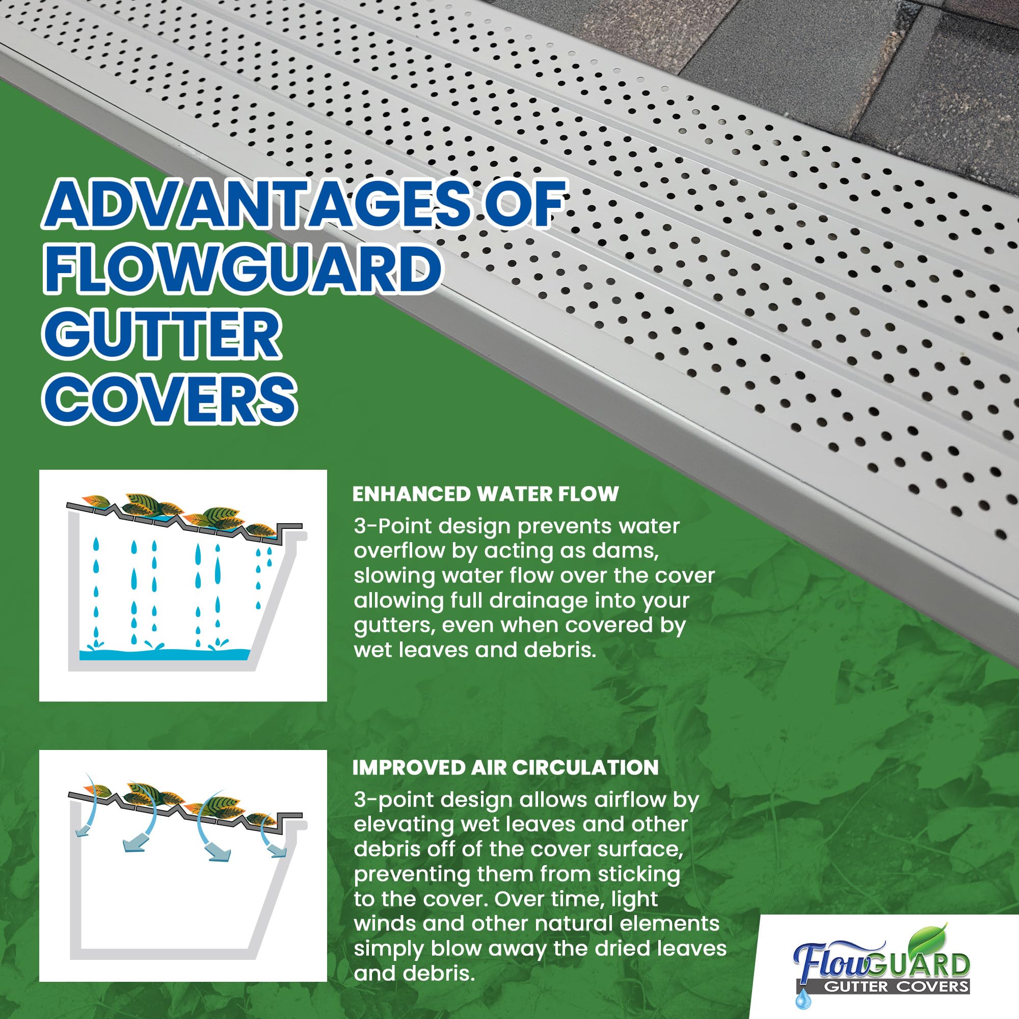 Snapklik.com : FlowGuard Slip Under Shingle Premium 50-Year Gutter ...
