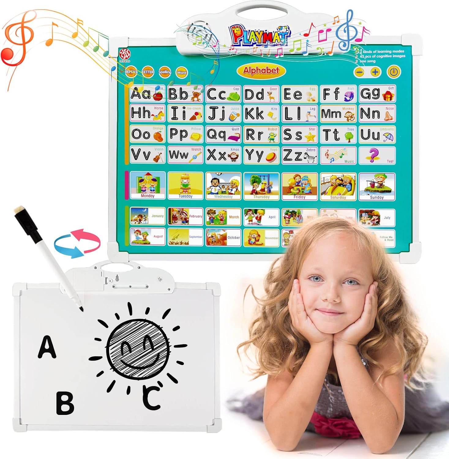 Buy ABC Learning Toys for toddlers, Interactive Educational Poster with ...