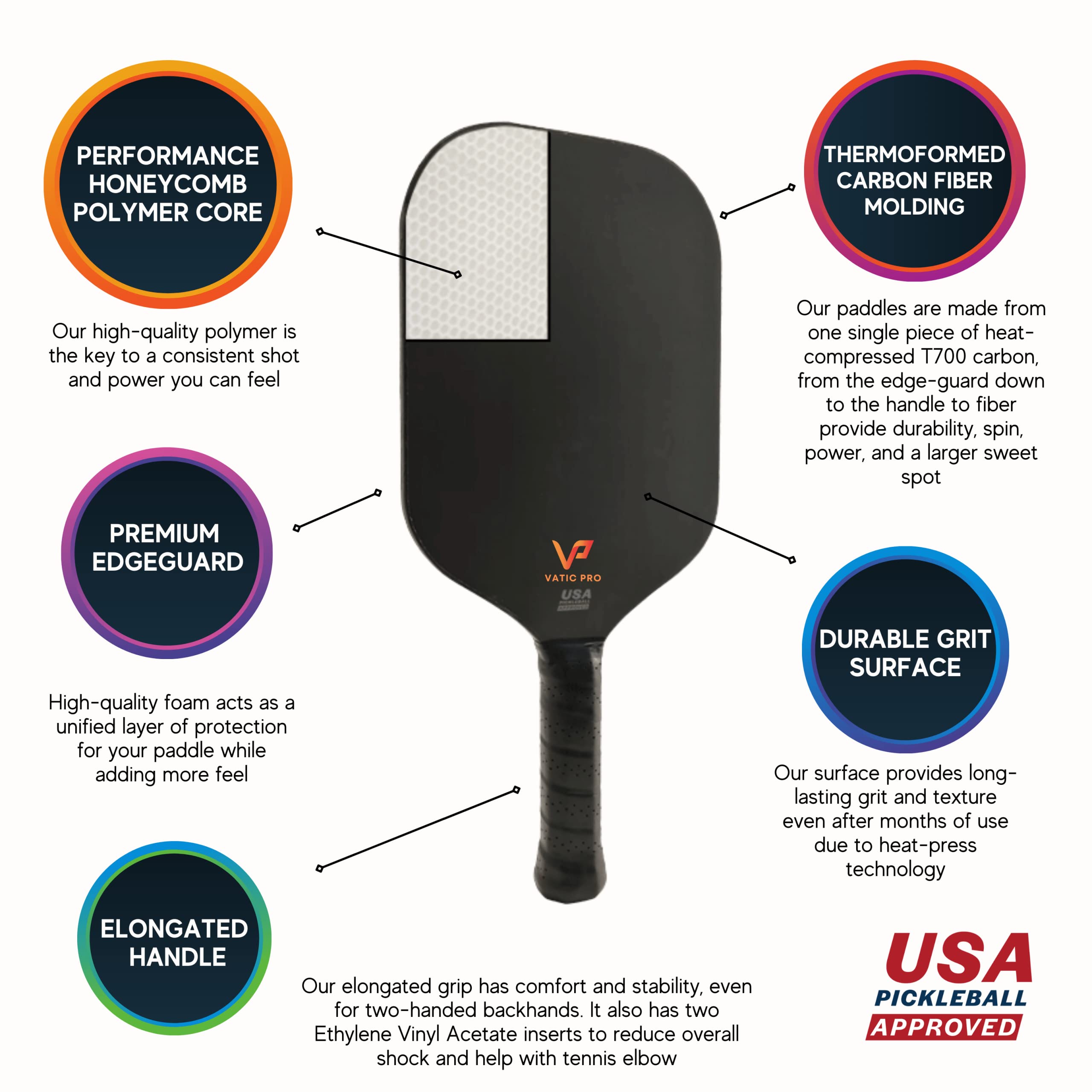 Vatic Pro Flash Carbon Fiber 16mm - Includes Paddle Cover