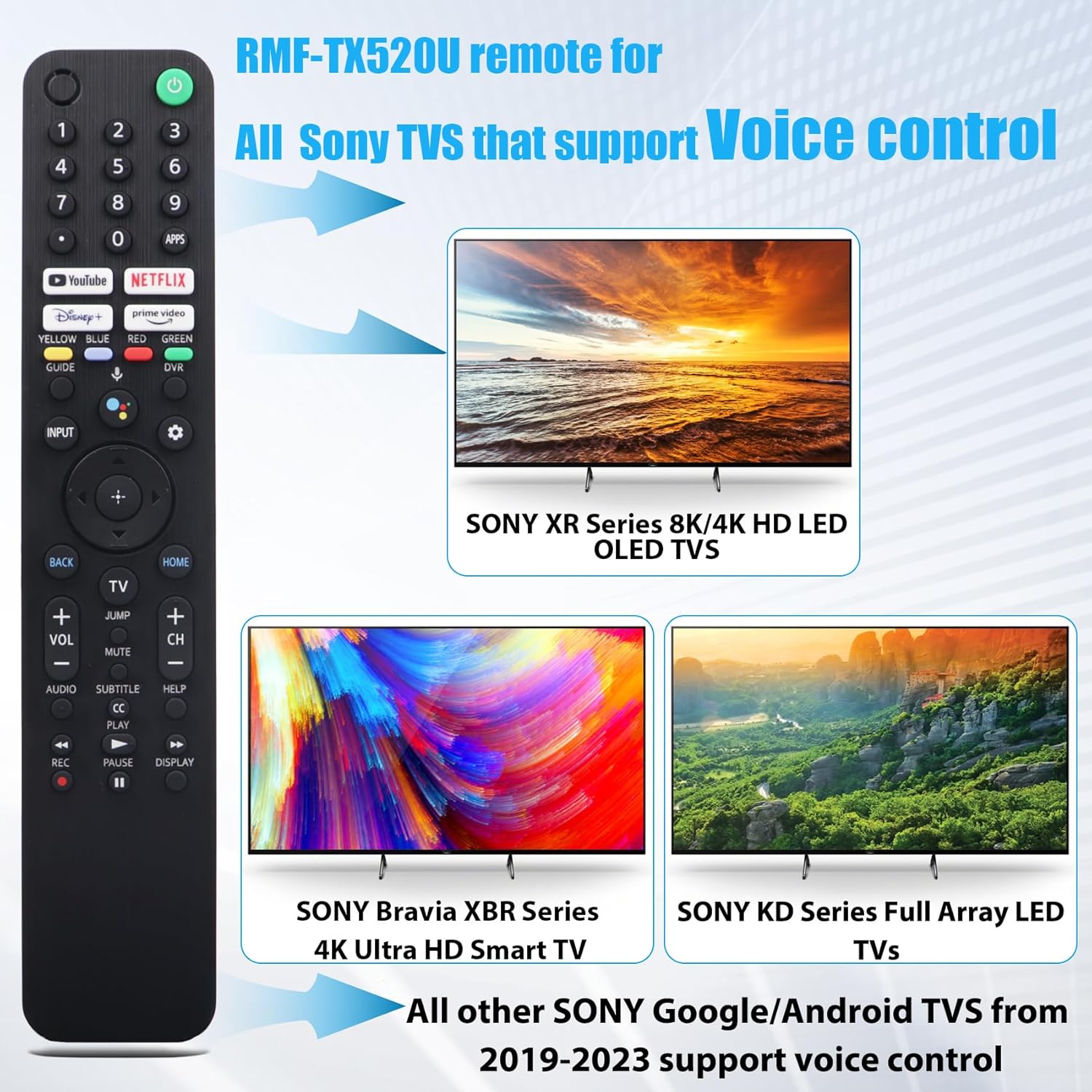 Feikeer RMF-TX520U Remote Control User Manual for Sony Smart & Bravia TVs