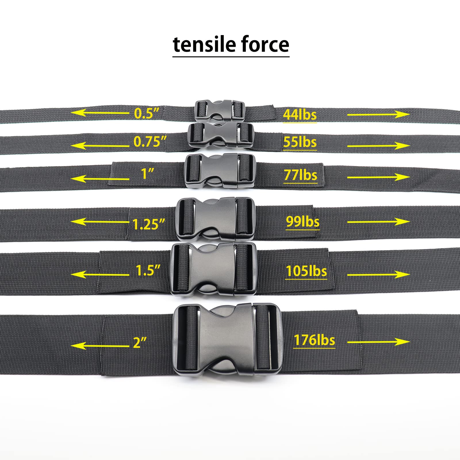 Snapklik.com : Baitoo Quick Side Release Buckles1 Inch Heavy Duty ...