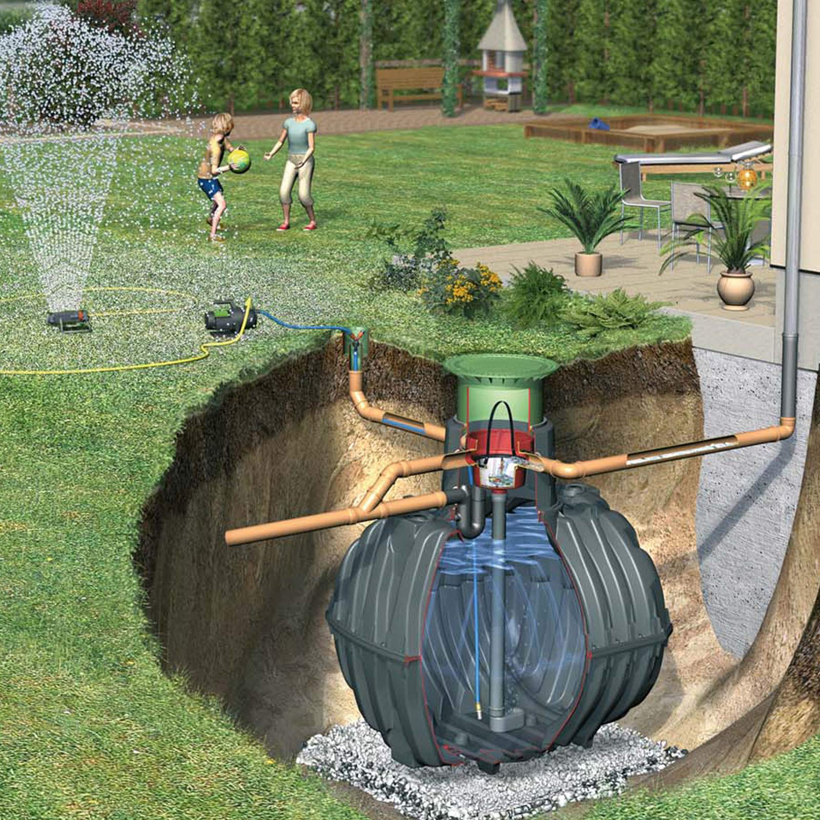 Cistern Under Greenhouse The Importance Of Water Tank Placement And