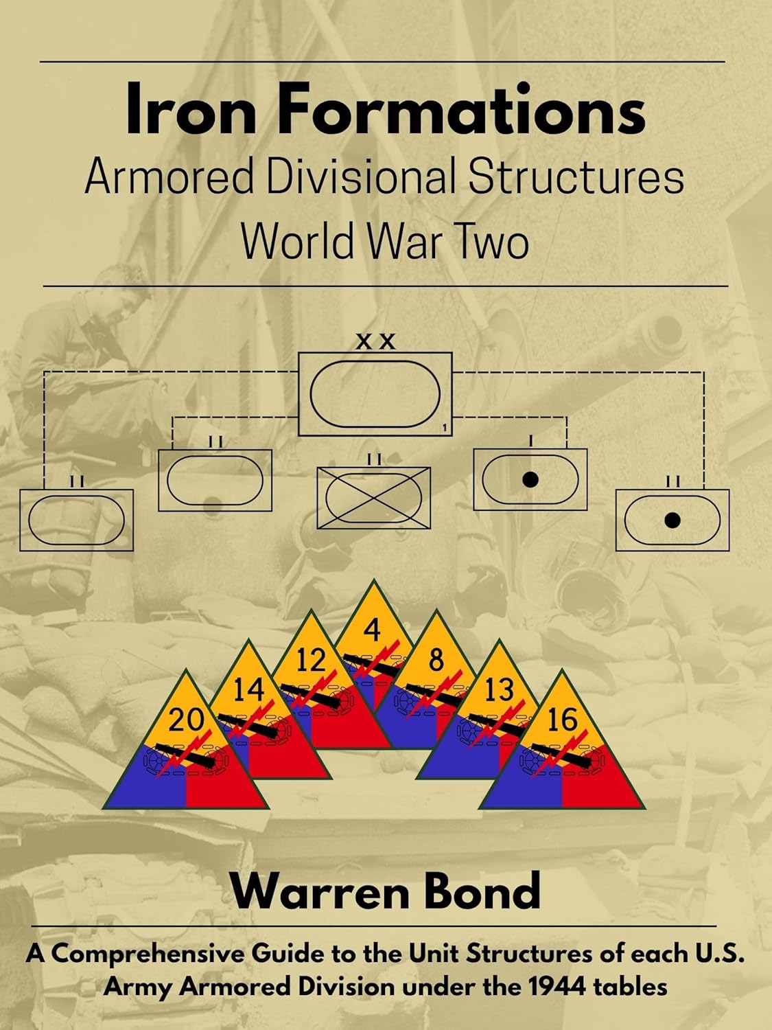 Iron Formations: A Visual Guide to WWII Armored Divisional Structures ...