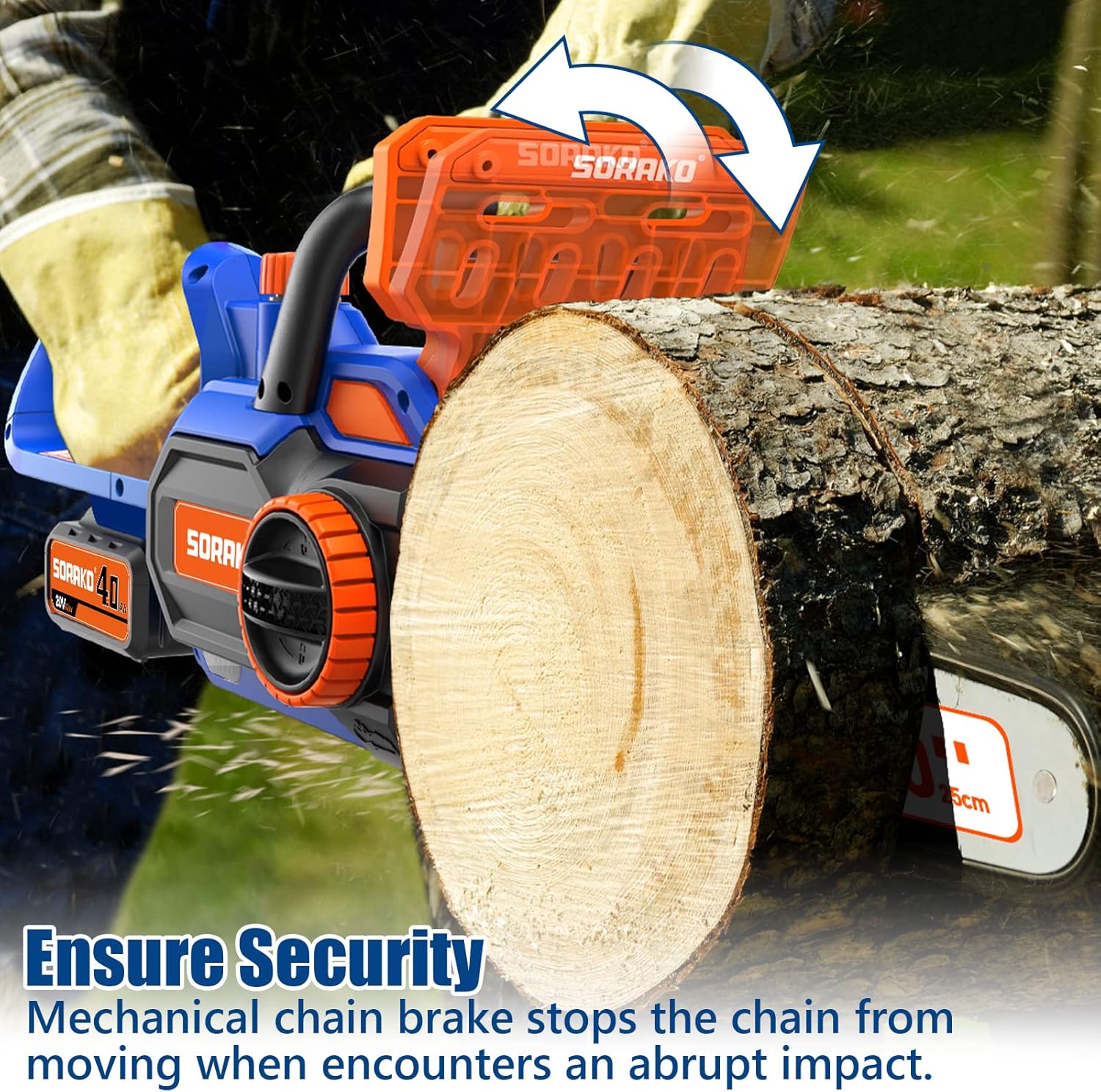 Buy SORAKO 20V 10-Inch Cordless Chainsaw, Electric Chainsaw, Auto ...