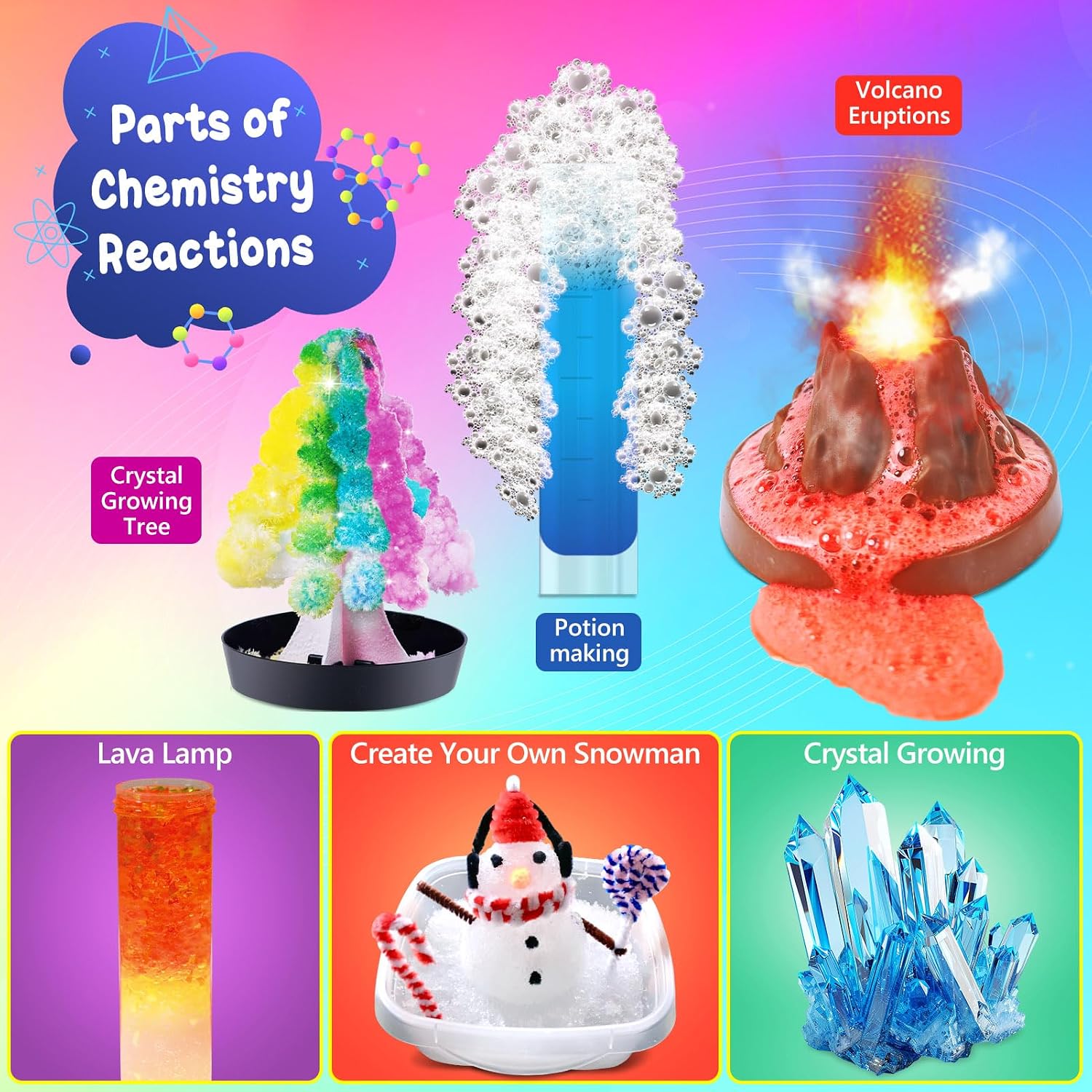 UNGLINGA 111 Experiments Science Kit for Kids Instruction Manual
