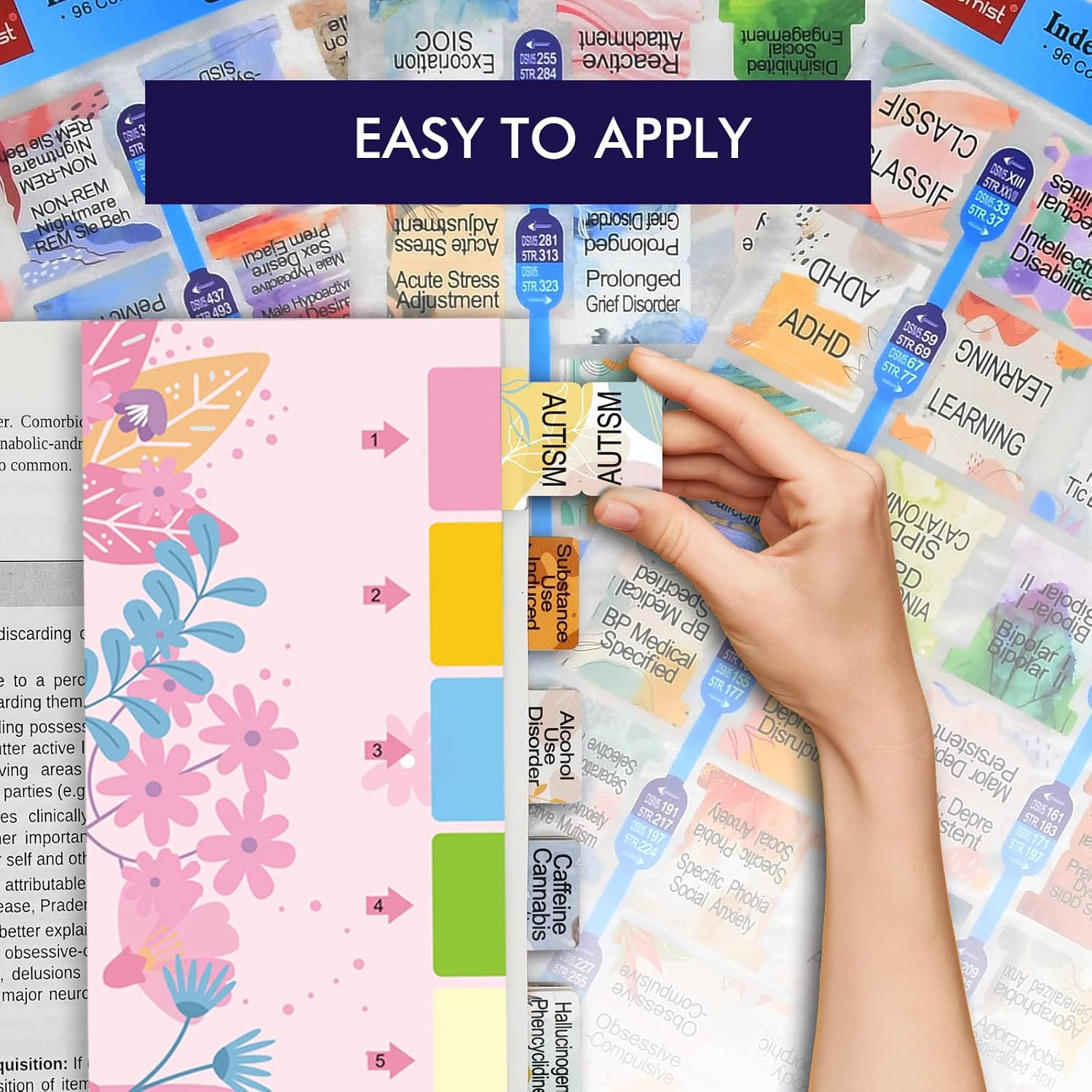 Buy 2022 DSM-5-TR Tabs and DSM-5 Index Tabs, Color-Coded and Laminated ...