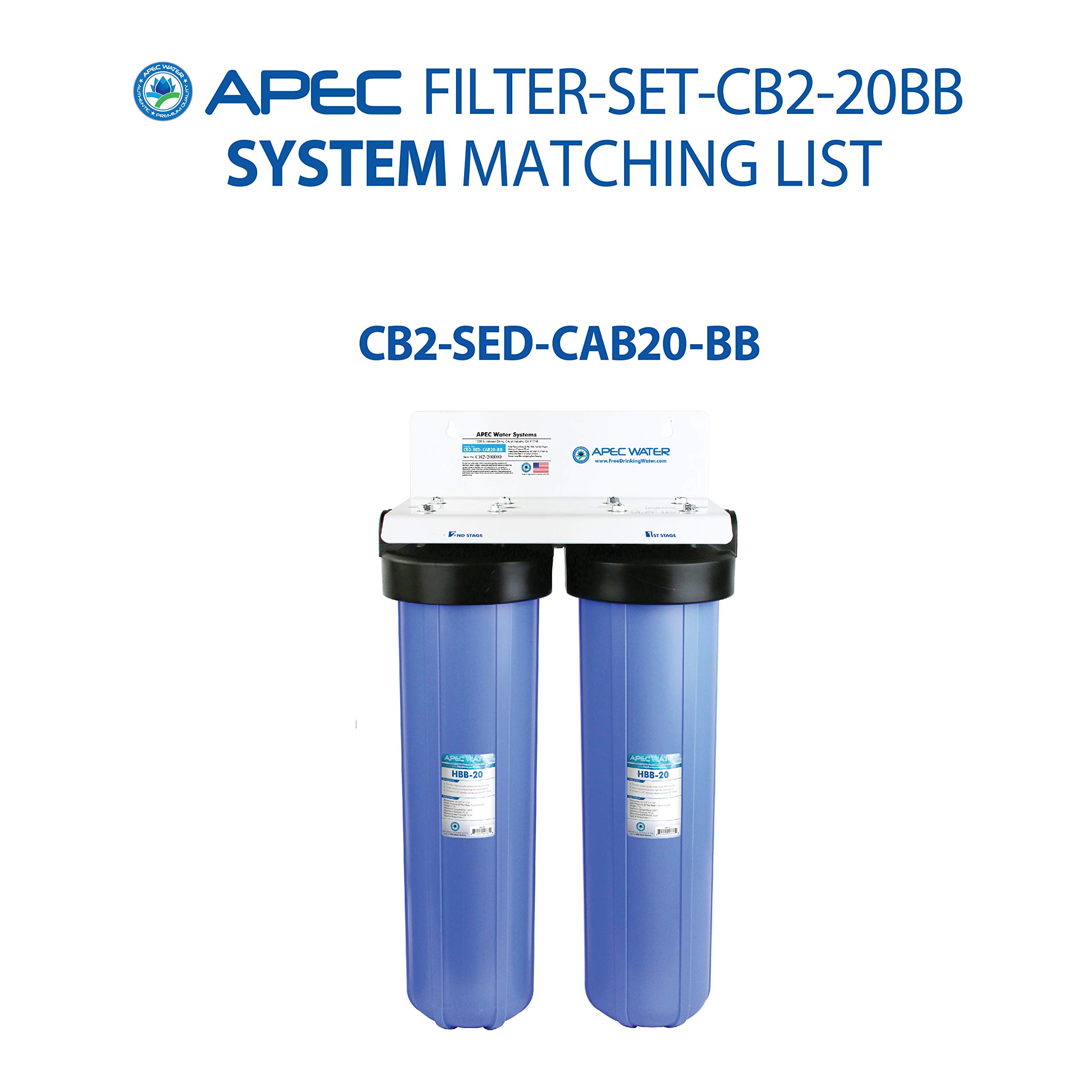 Snapklik.com : APEC Water Systems Filter-SET-CB2-20BB 20" Whole House ...