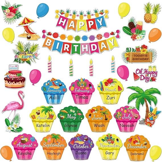 Amazon.com: 36 Pieces Tropical Happy Birthday Bulletin Board Set ...