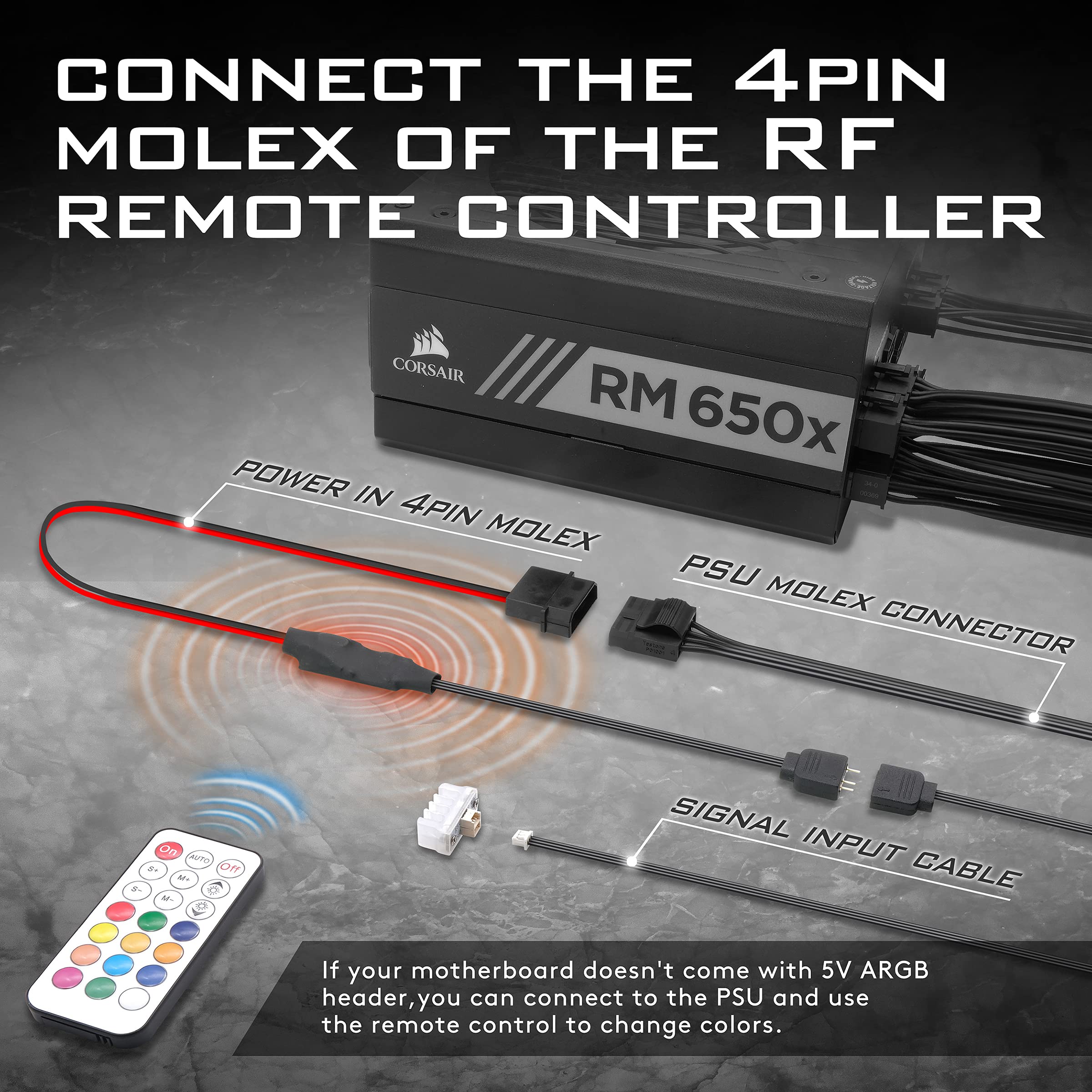 EZDIY-FAB RGB Cable Comb - 2X...B07NYY8W47 | Encarguelo.com