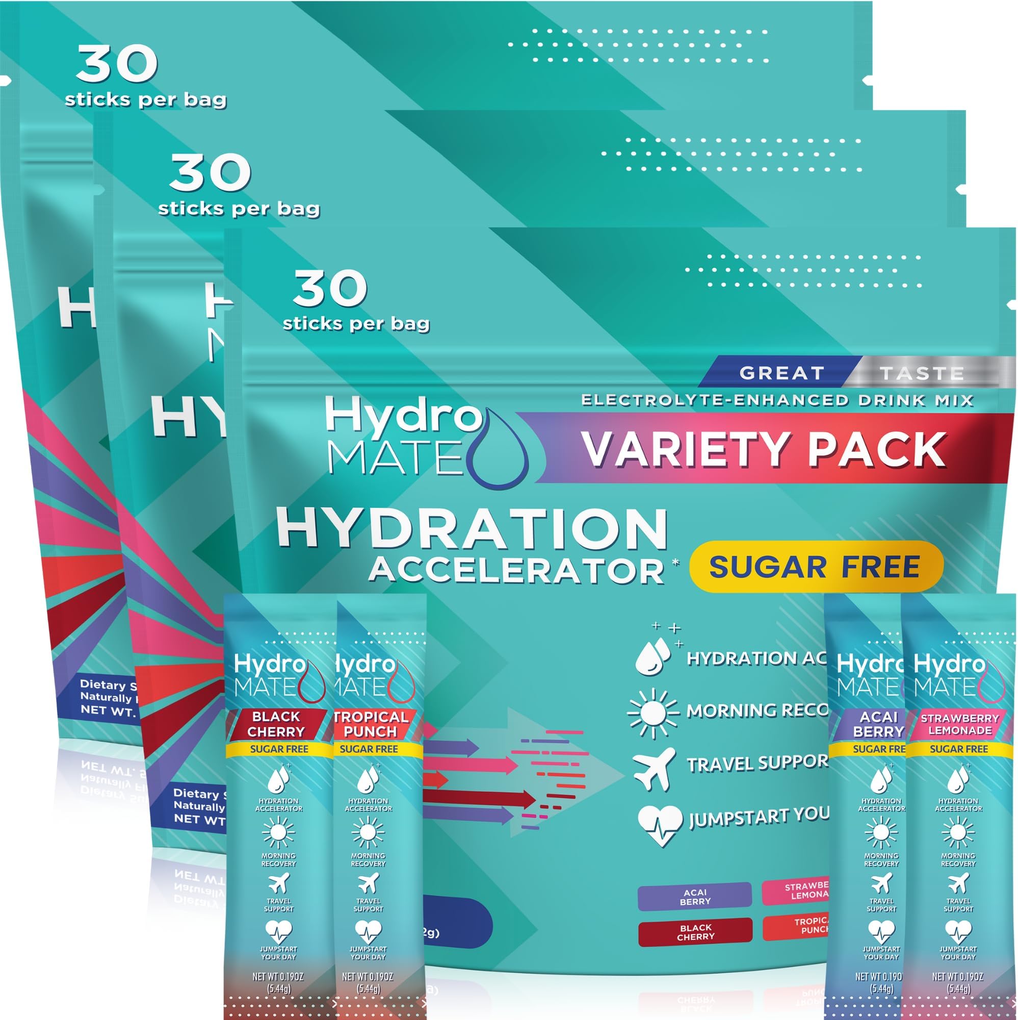 Amazon.com: HydroMATE Electrolytes Powder No Sugar Keto Party Favors ...