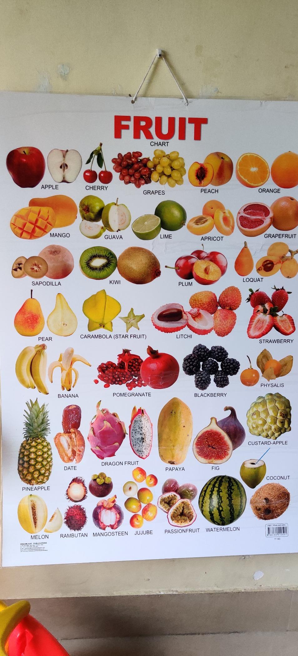 Fruits (All in One) Educational Wall Chart For Kids - Both Side Hard ...