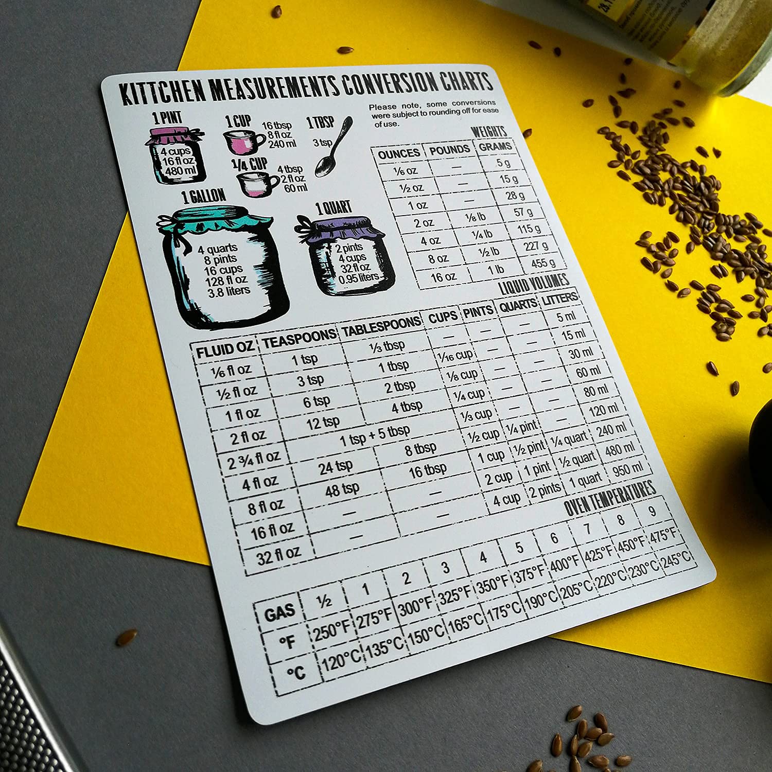 Buy VictorySell Vinyl Magnetic Measurement Conversion Chart For Kitchen buy-victorysell-vinyl-magnetic-measurement-conversion-chart-for-kitchen