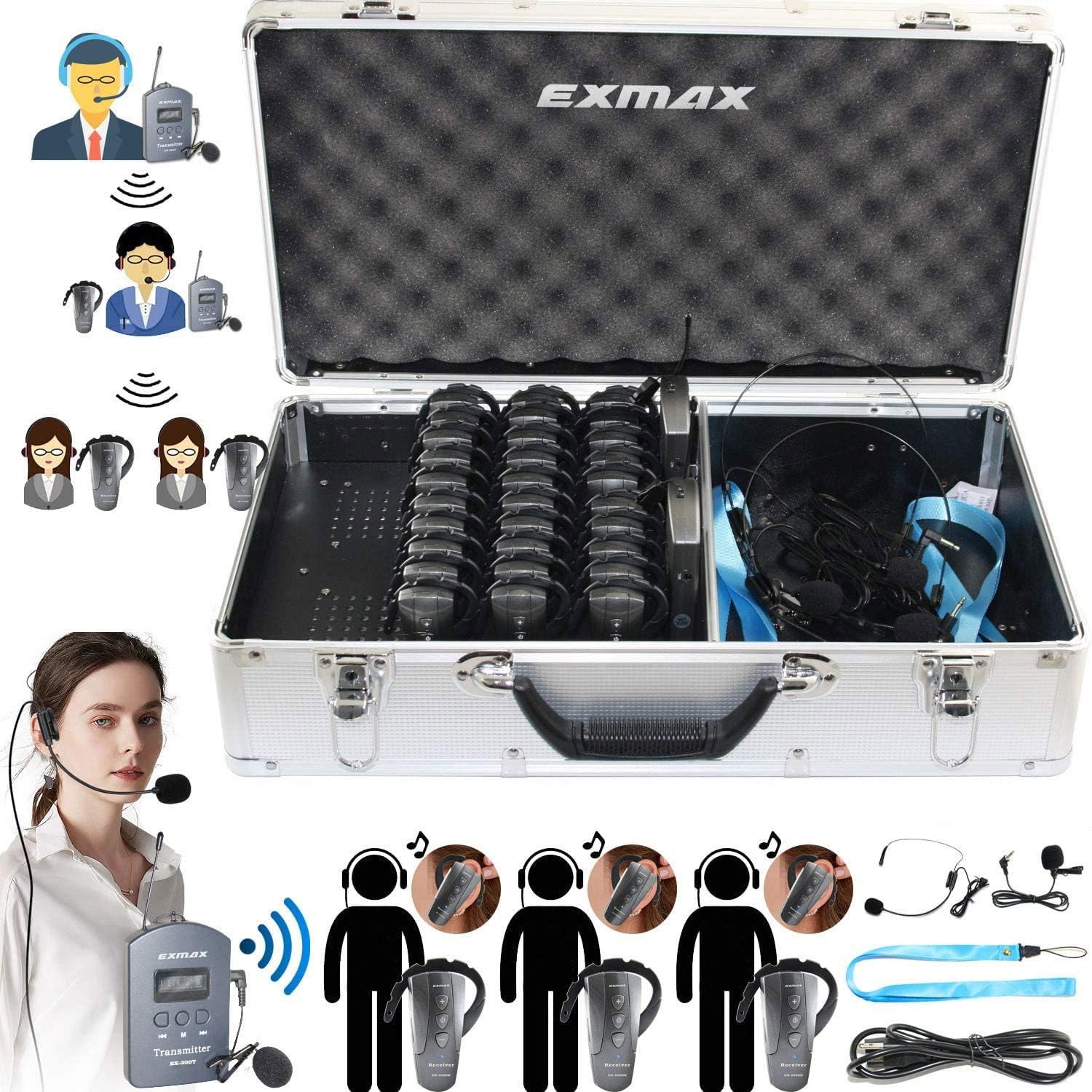 Amazon.com: EXMAX EX-200E UHF Voice Transmission Wireless Tour Guide ...