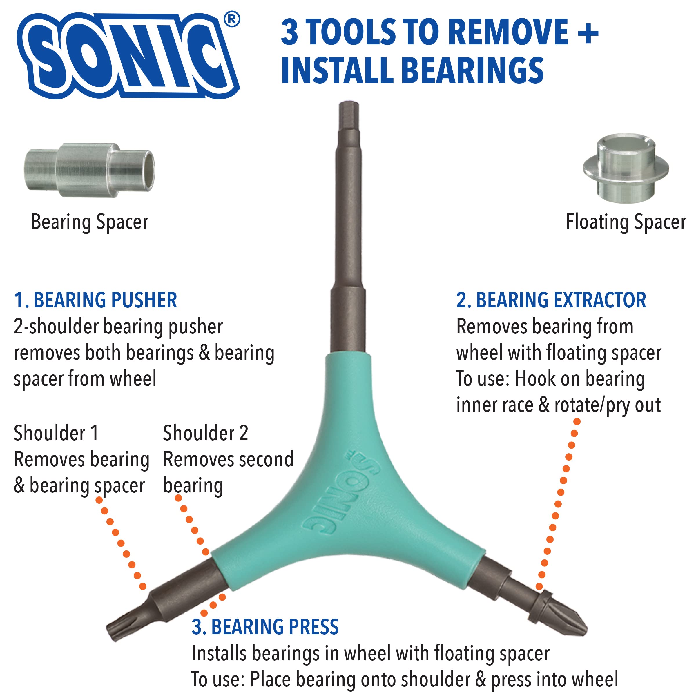 Snapklik.com : Pro Inline Skate Tool + H, Long 4mm Hex For Triskate ...