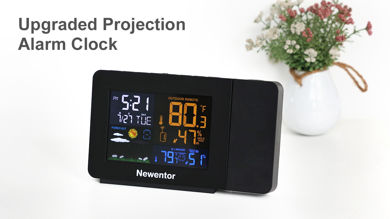 Best Atomic Projection Clock