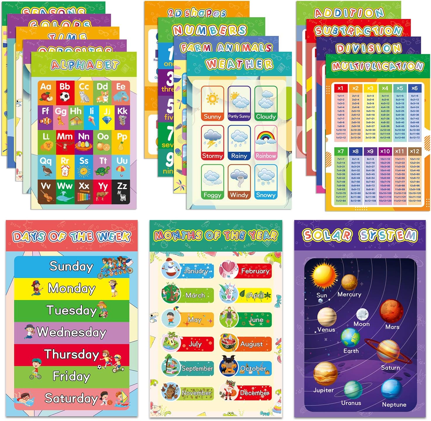 Richardy 16 Sheets A3 Educational Posters & Charts Barbados | Ubuy