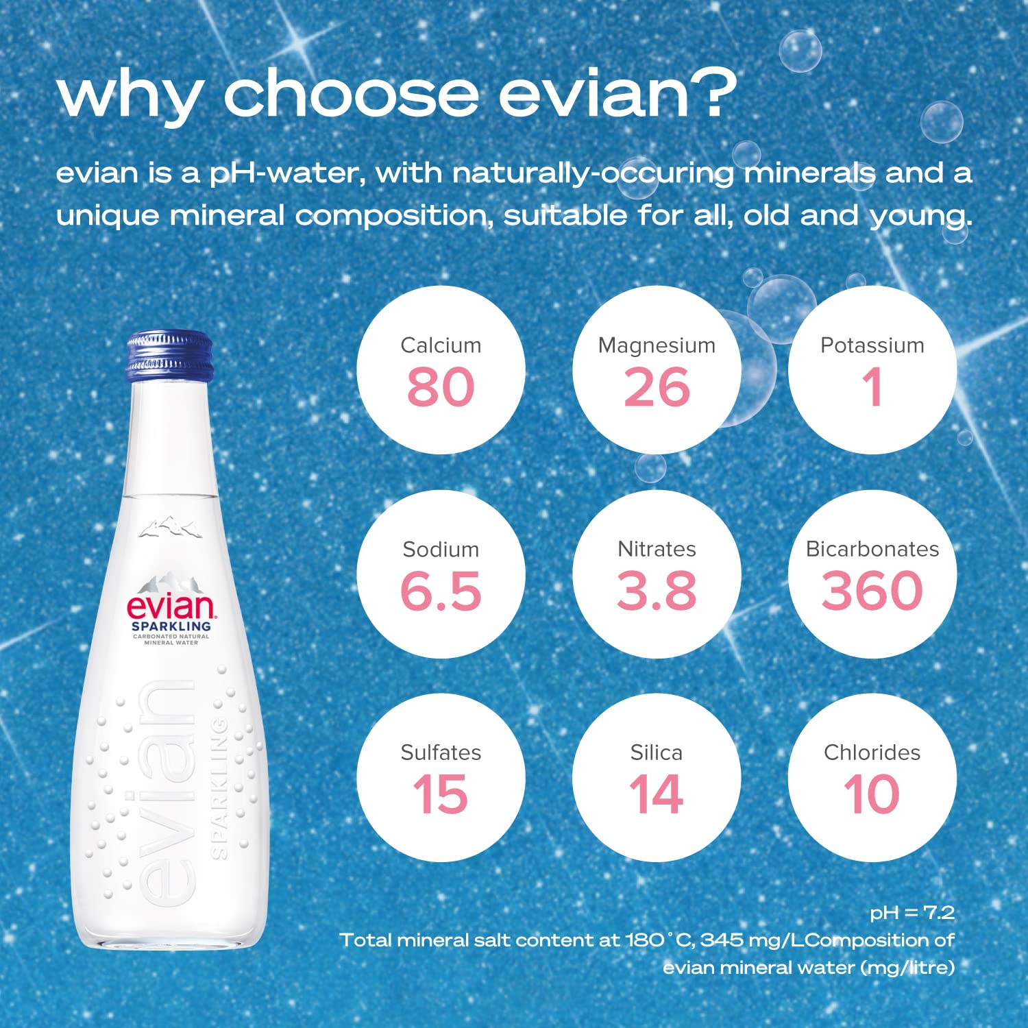 evian sparkling natural mineral water 330 ml X 20: Buy Online in Sri Lanka at desertcart