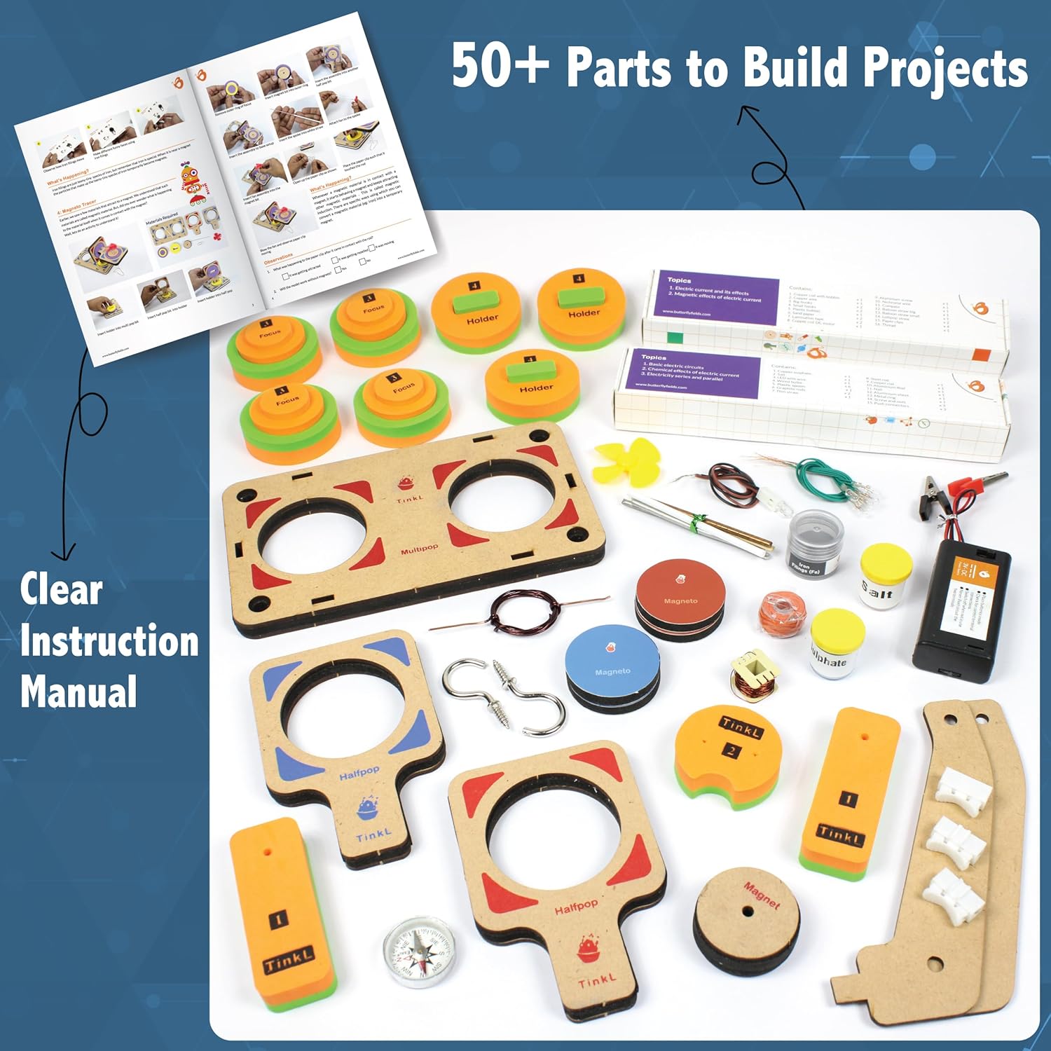 ButterflyEdufields – Proyectos STEM de electricidad y magnetismo 30 en ...