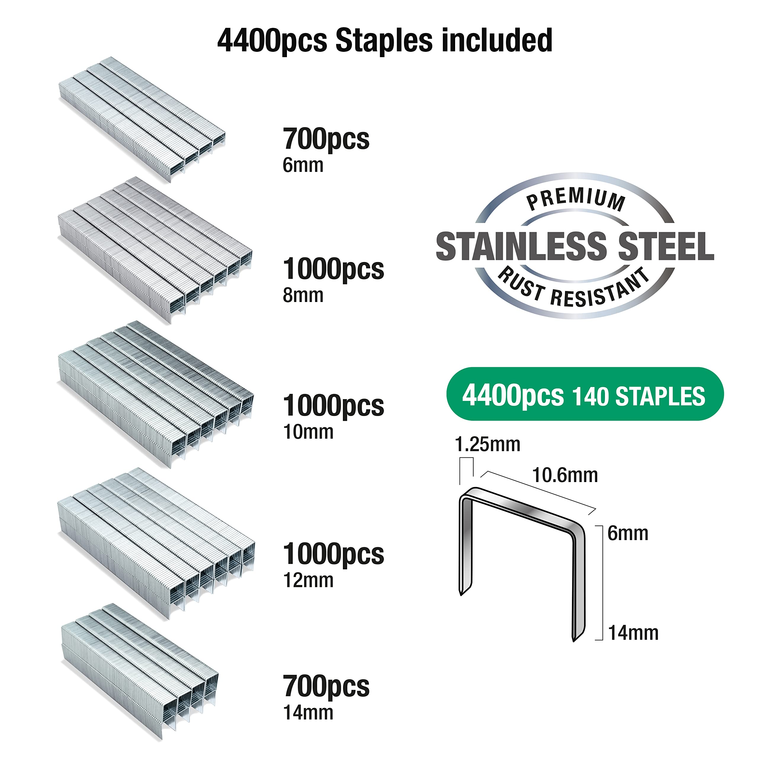 Standard Staples Tacwise 140 Series Staples – 5000 Pack For Stanley ...