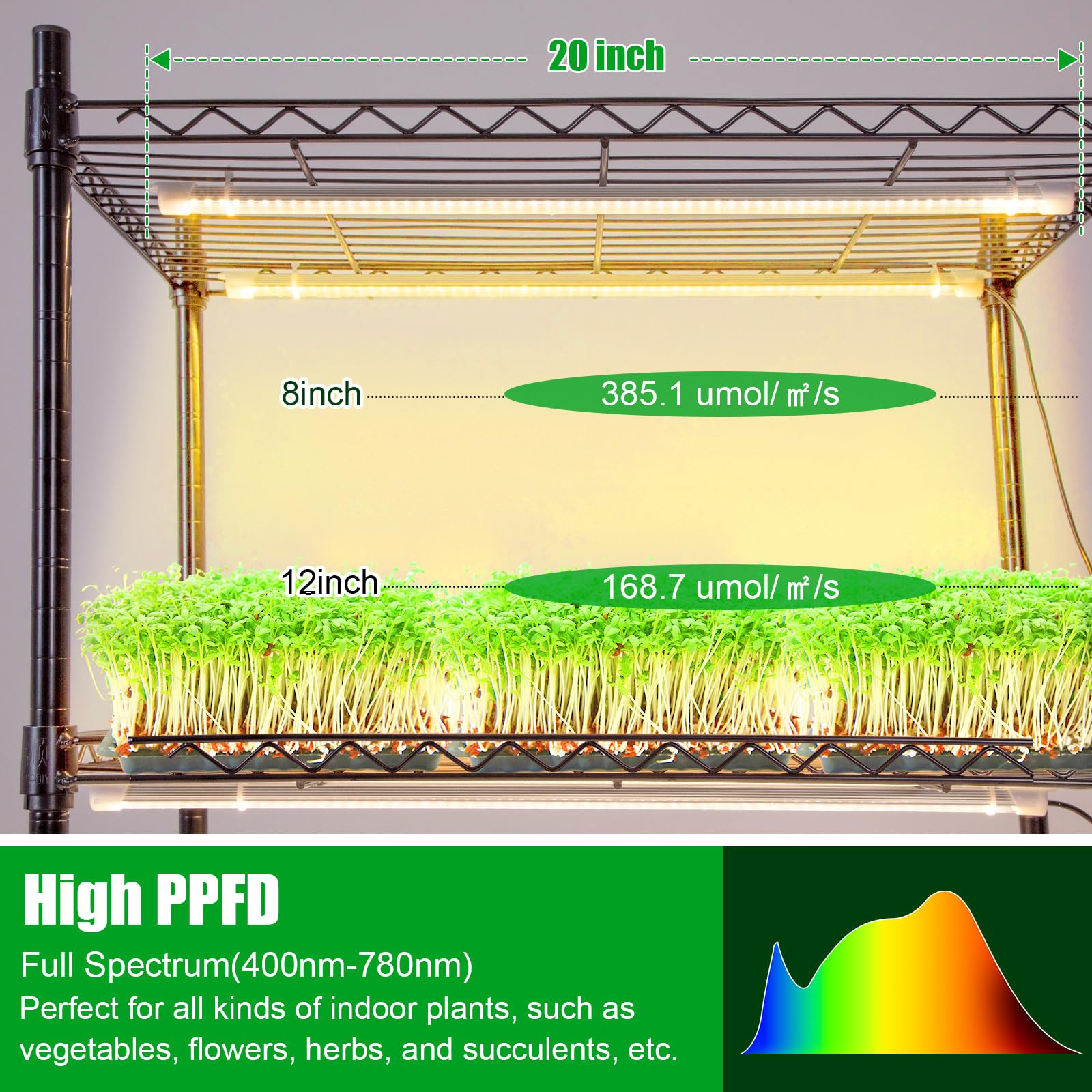 Meonum Plant Shelf with Grow Light, 4 Layers Plant Stand with 6 Pack ...
