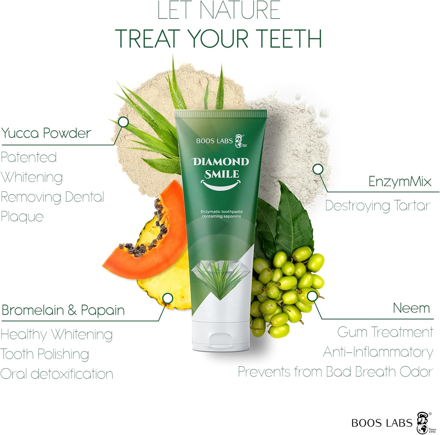 BOOS LABS Diamond Smile, 200ml Patented Enzymatic Whitening Toothpaste ...