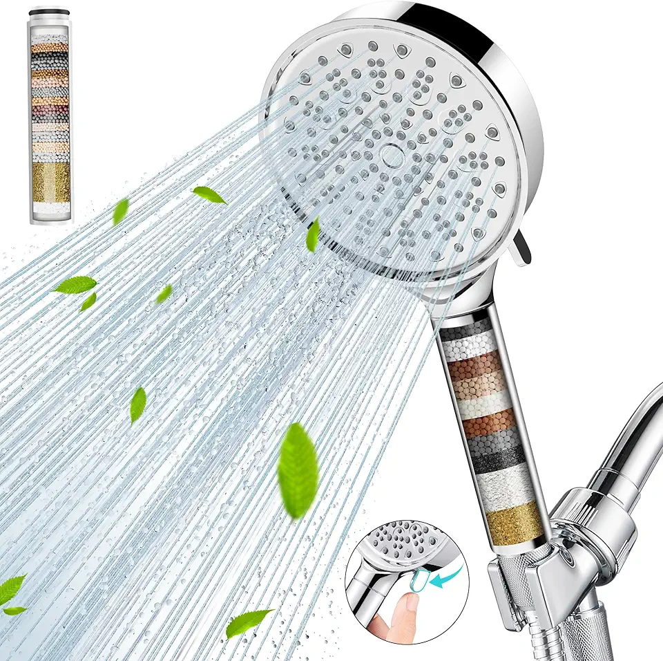 Choosing The Right Screw Size For Your Shower Head | ShunTool