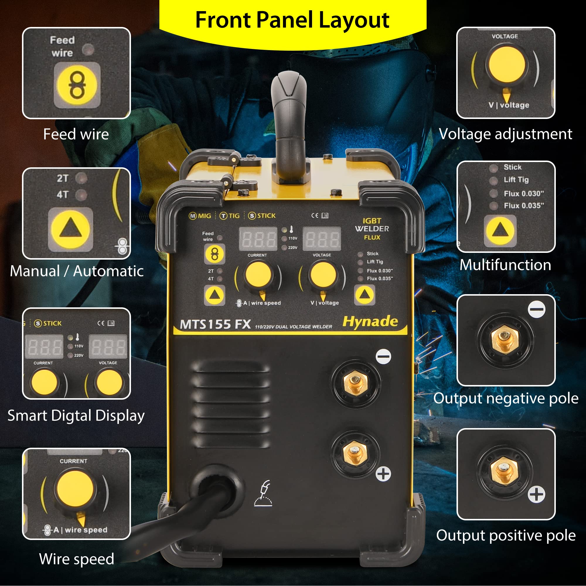 Snapklik.com : Hynade Mig Welder, Flux Mig Welding Machine, Dual ...
