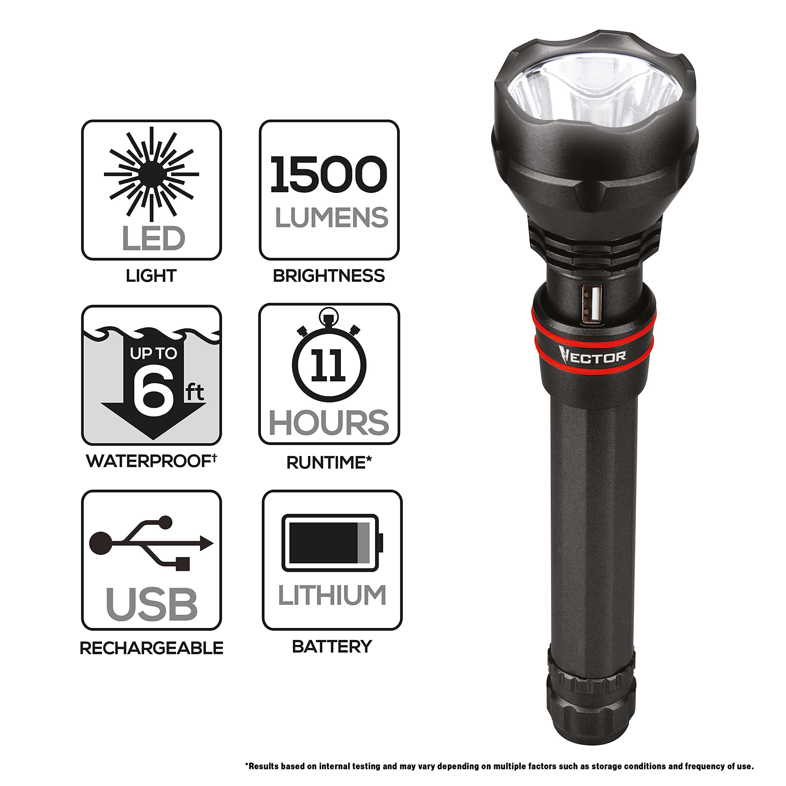 Vector Rechargeable Flashlight Premium Vector | Black Modern