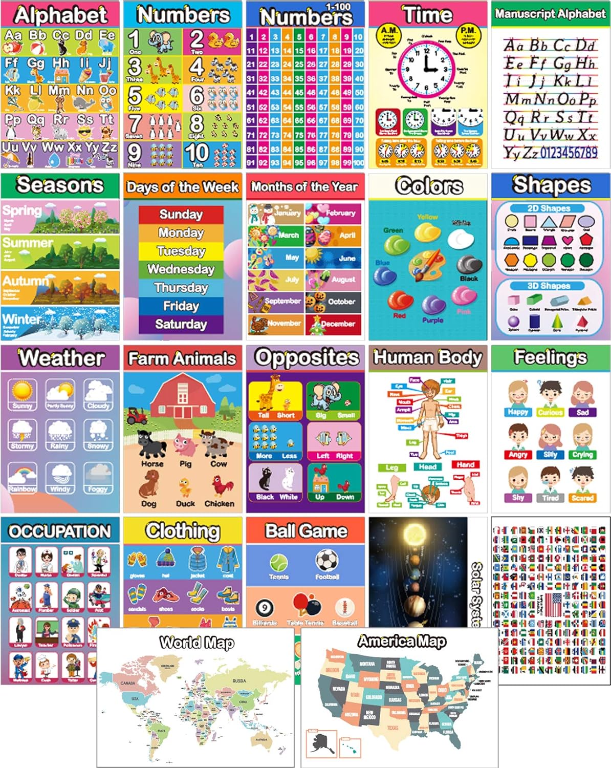 22 carteles educativos grandes para niños pequeños – cartas de ...