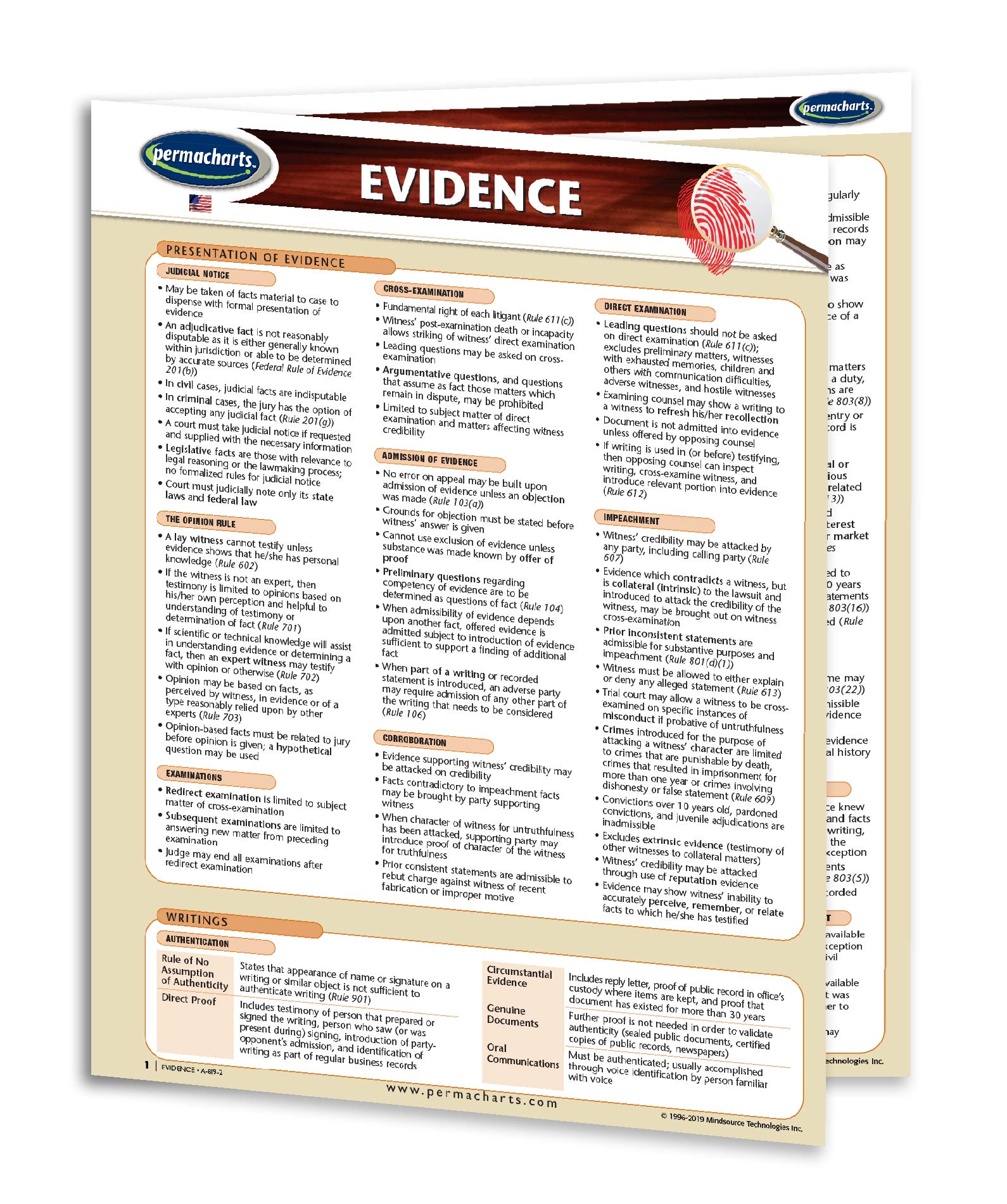 Snapklik.com : Evidence Law Guide Guide - Legal Studies Quick Reference ...