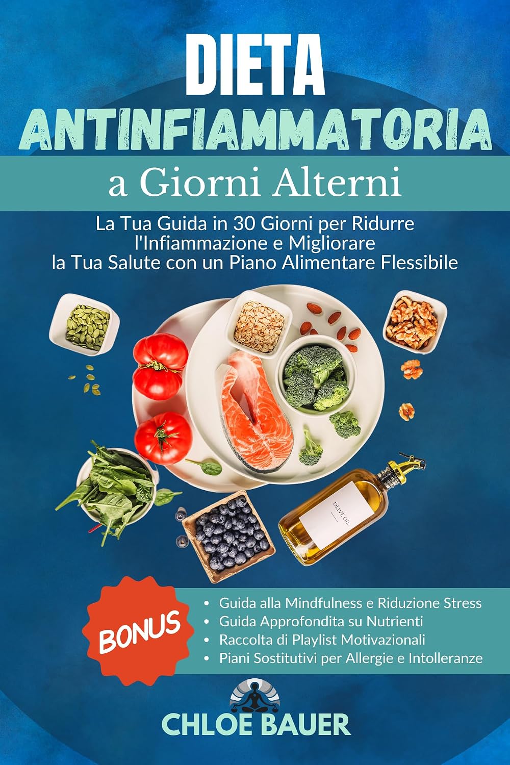 Dieta Antinfiammatoria a Giorni Alterni: Riduci l’Infiammazione e ...