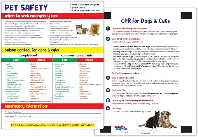 Poison Safety & CPR for Dogs and Cats Chart - Food and Plants Toxic to ...