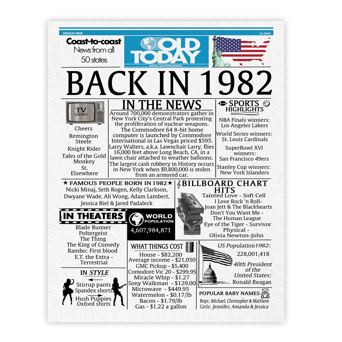 Amazon.com: 42nd Birthday Poster Unframed - Back In 1982 Newspaper ...