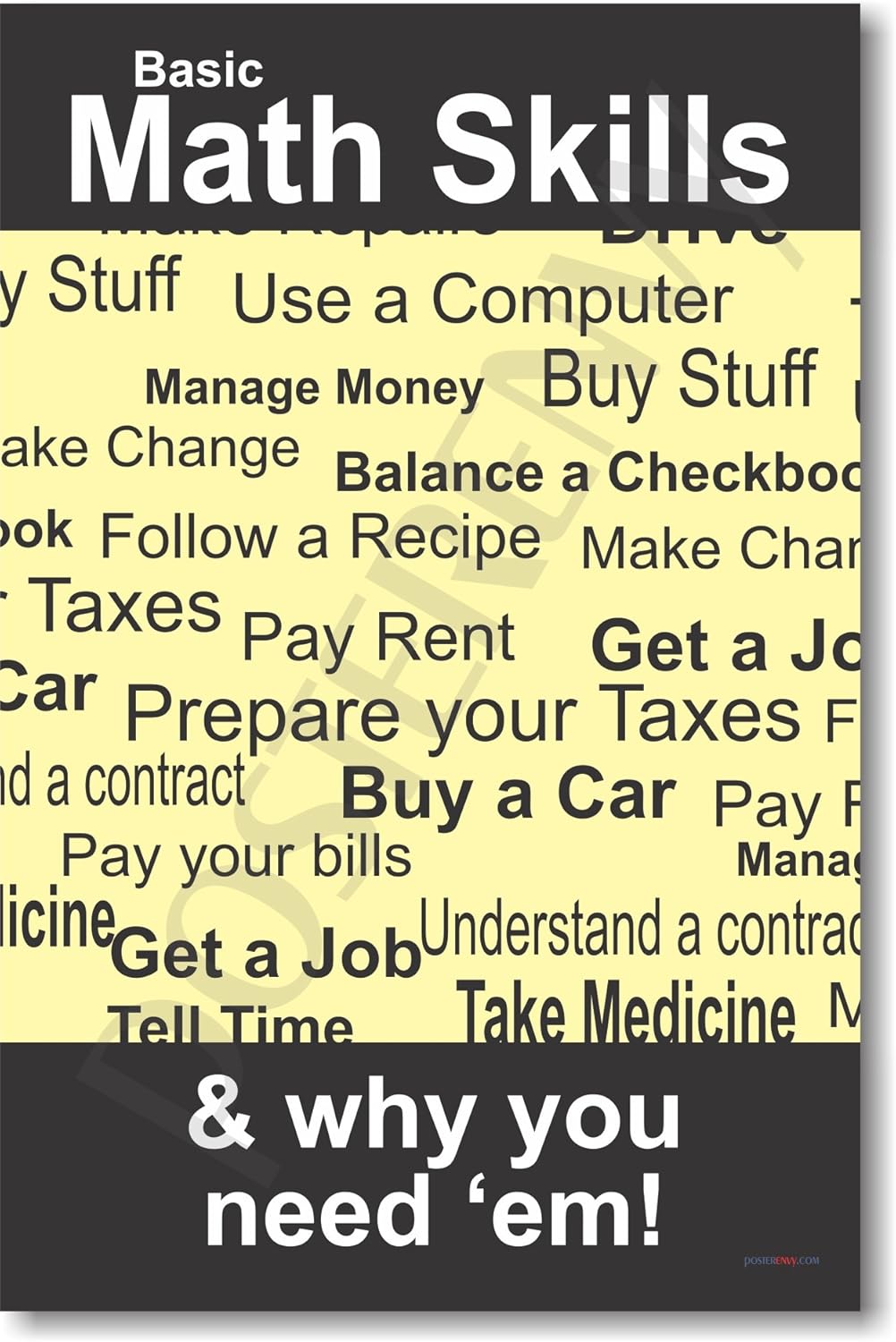 Amazon.com: Basic Math Skills and Why You Need 'Em! - Classroom ...