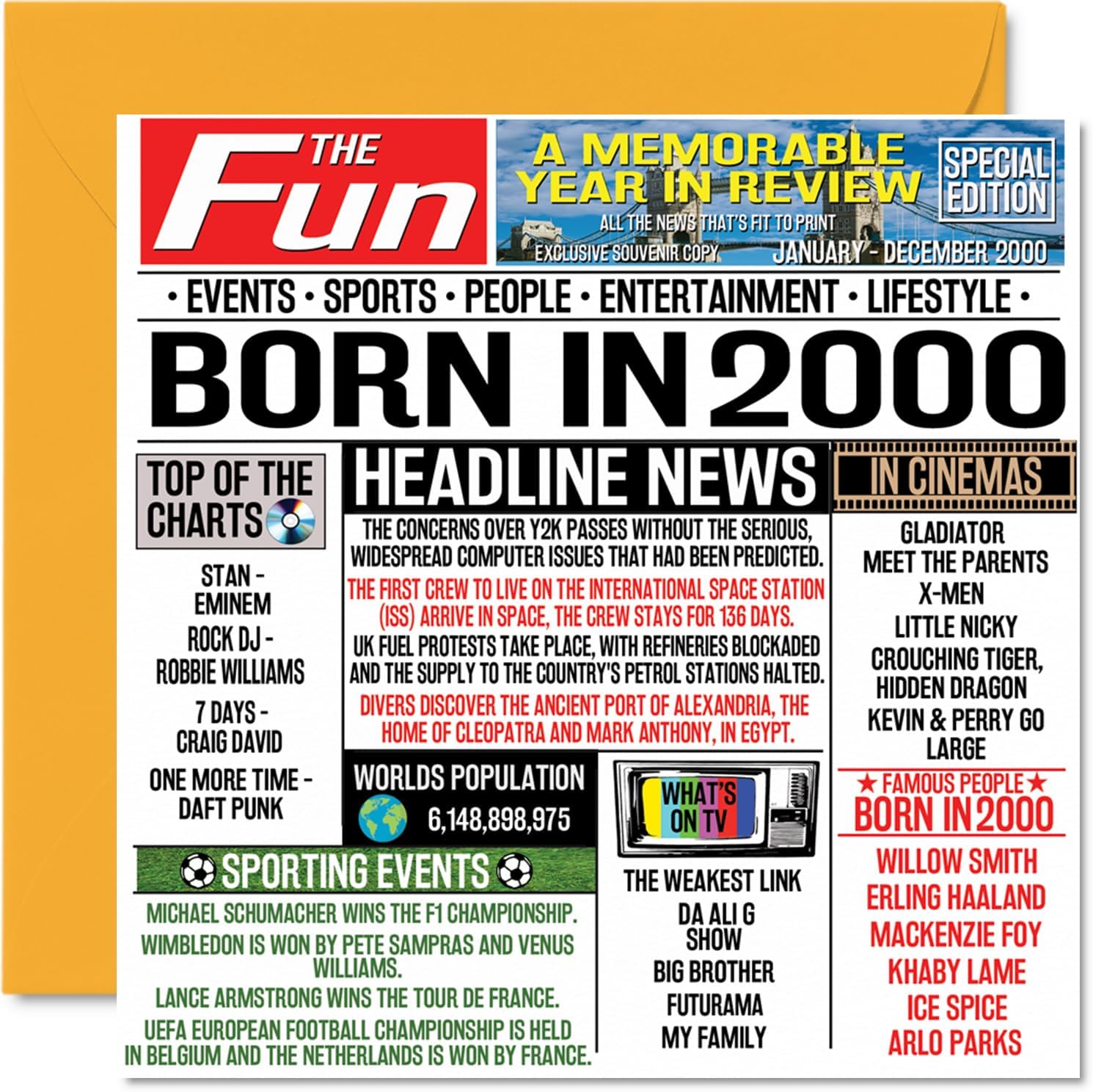 Amazon.com : 24th Birthday Cards for Men Women - Born In 2000 Newspaper ...