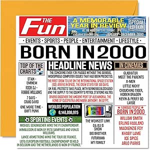 Amazon.com : 24th Birthday Cards for Men Women - Born In 2000 Newspaper ...