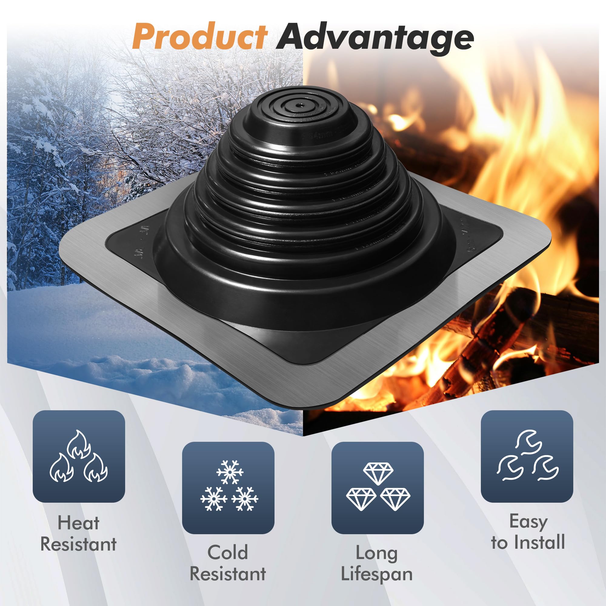 Snapklik.com : #3 Metal Roof Vents Flashing, Roofing Boots Kit For ...