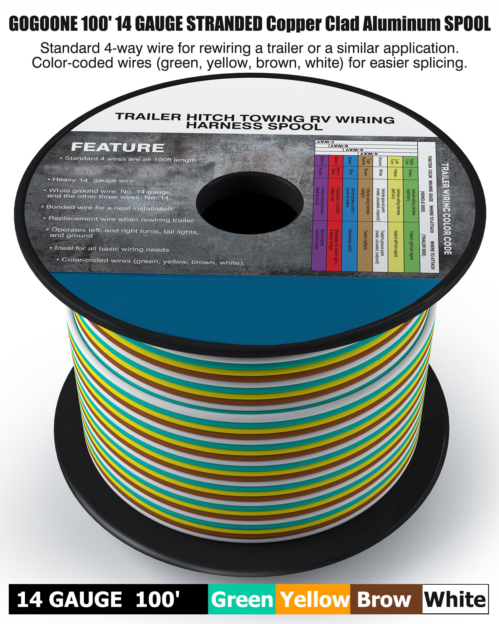 Snapklik.com : GOGOONE 100FT 4-Way Trailer Towing Wiring Harness Bonded ...