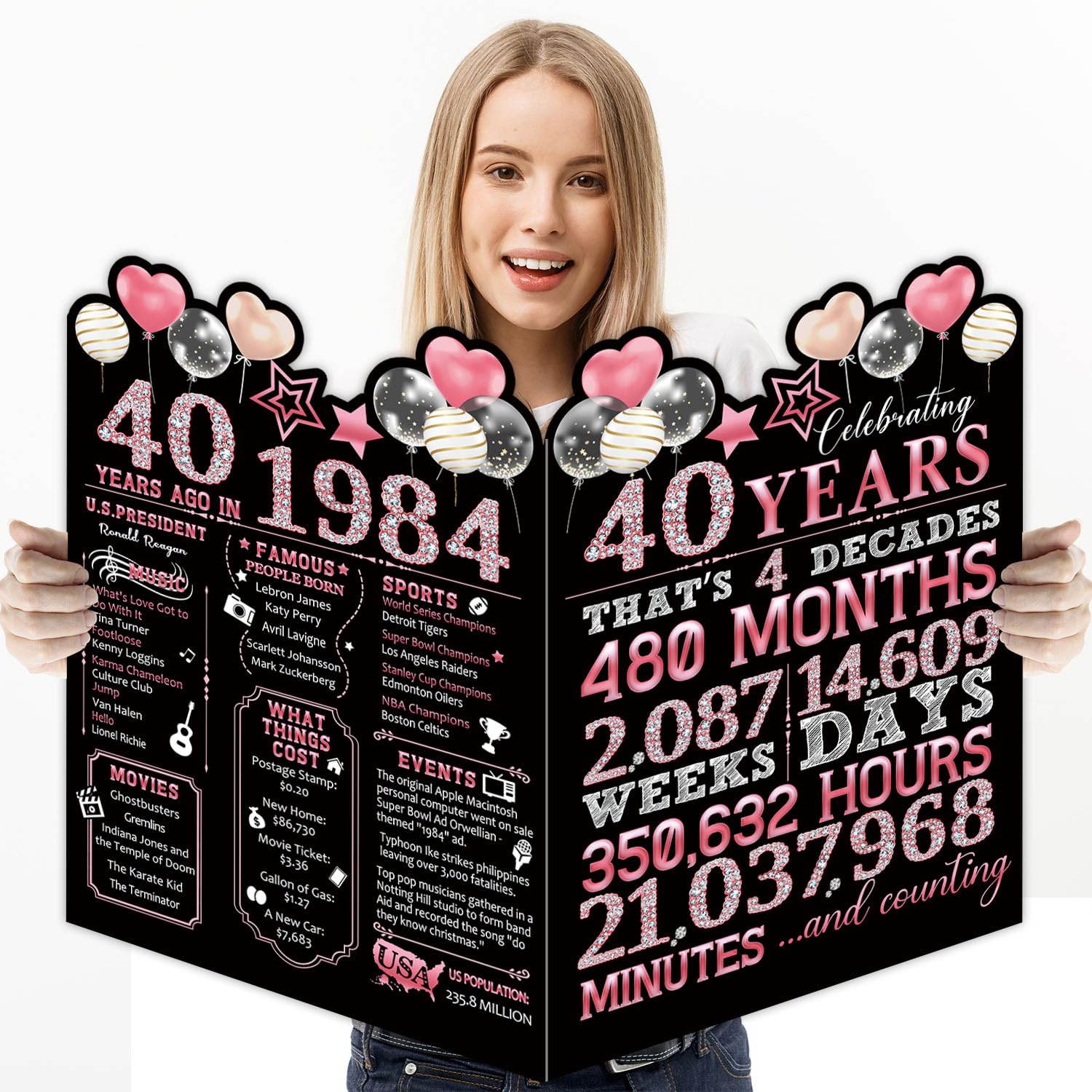 Snapklik.com : 40th Birthday Large Greeting Card, 1984 Black Pink Happy ...
