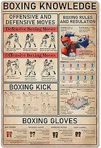 Amazon.com: Boxing Kick Anatomy Metal Tin Sign Boxing Knowledge Poster ...
