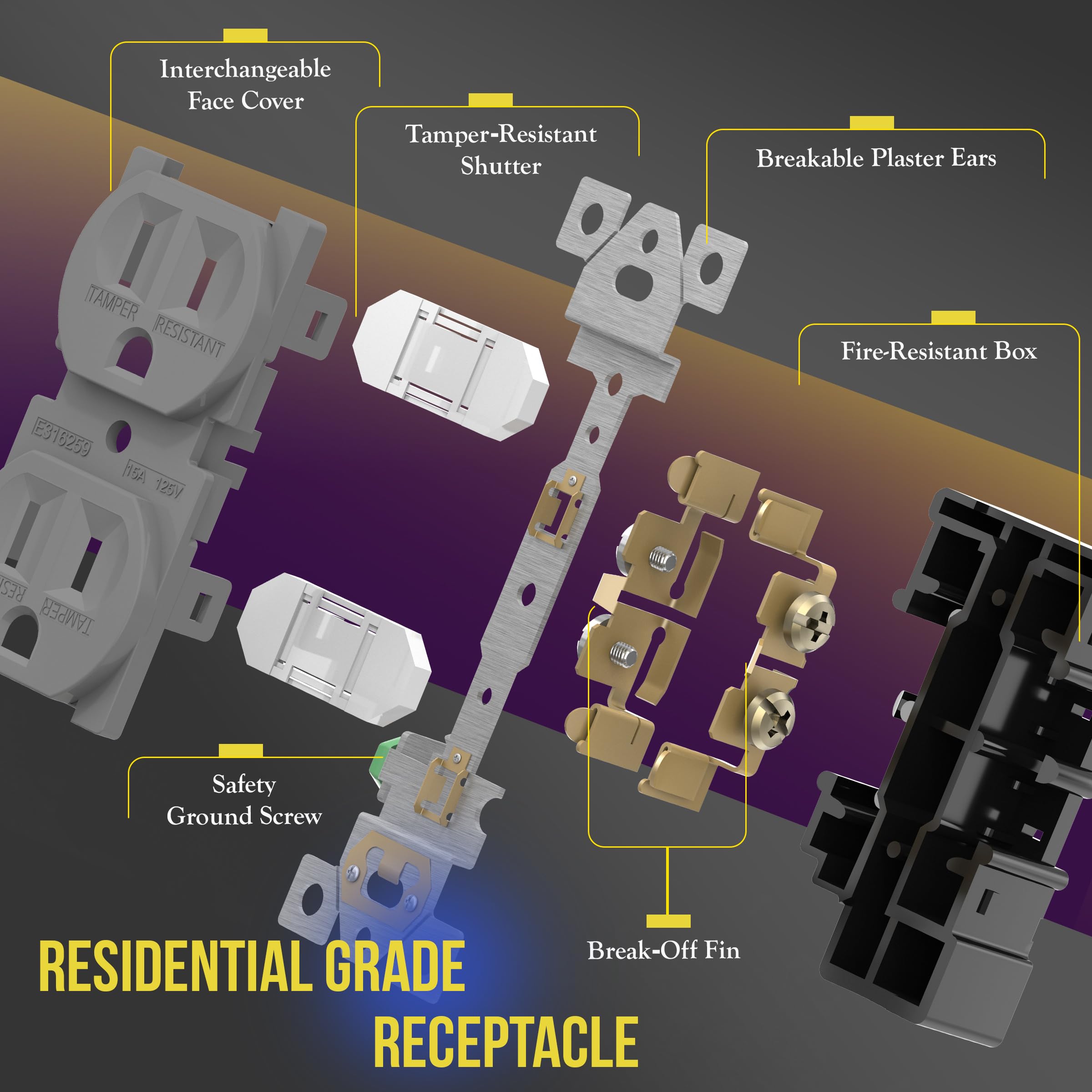 Snapklik.com : ENERLITES Tamper-Resistant Child Safe Duplex Receptacle ...