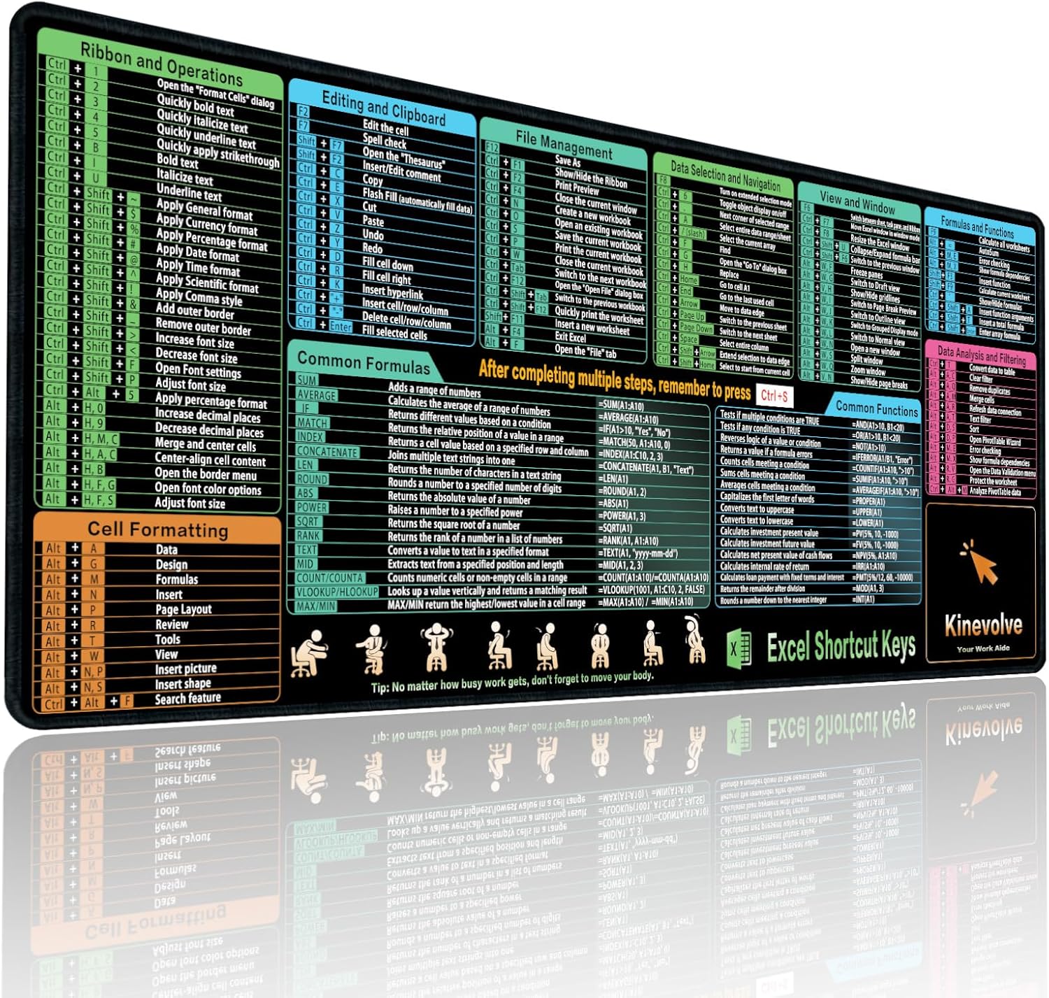 Amazon.com: Kinevolve Excel Shortcut Kyes Mouse Pad,Large XL Excel ...