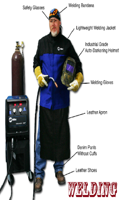 Welding - App on Amazon Appstore