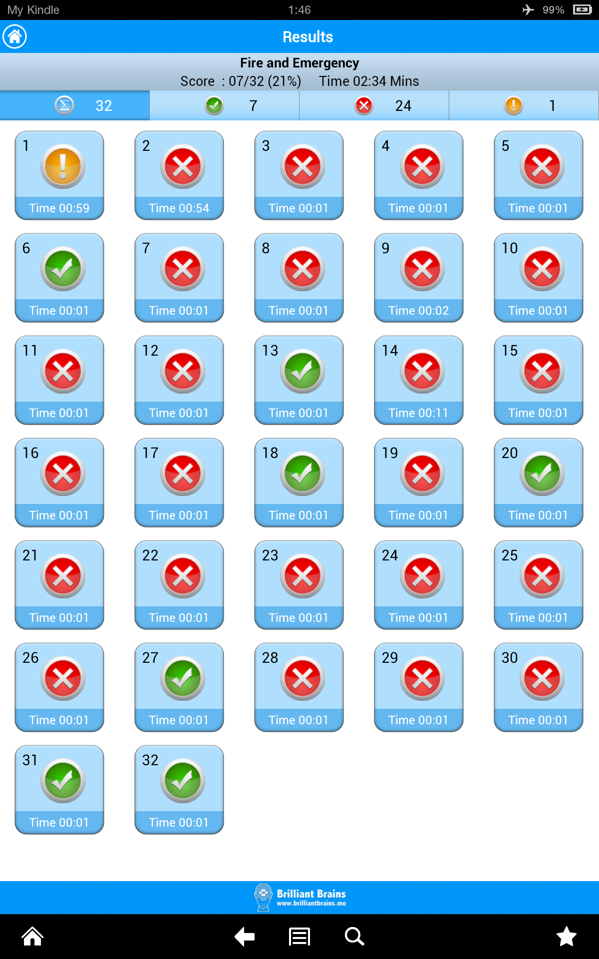 ECS H&S Assessment Test:Amazon.com:Appstore for Android