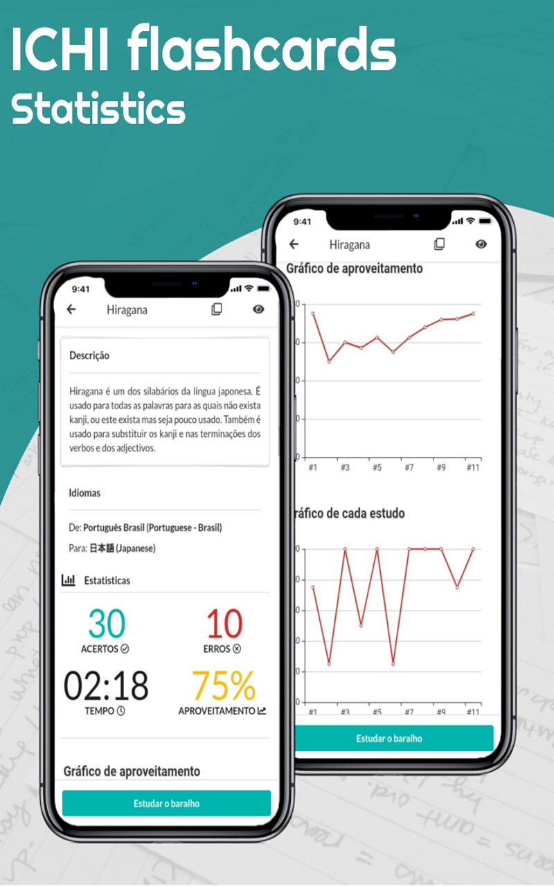 ICHI flashcards-Amazonアプリストアのアプリ